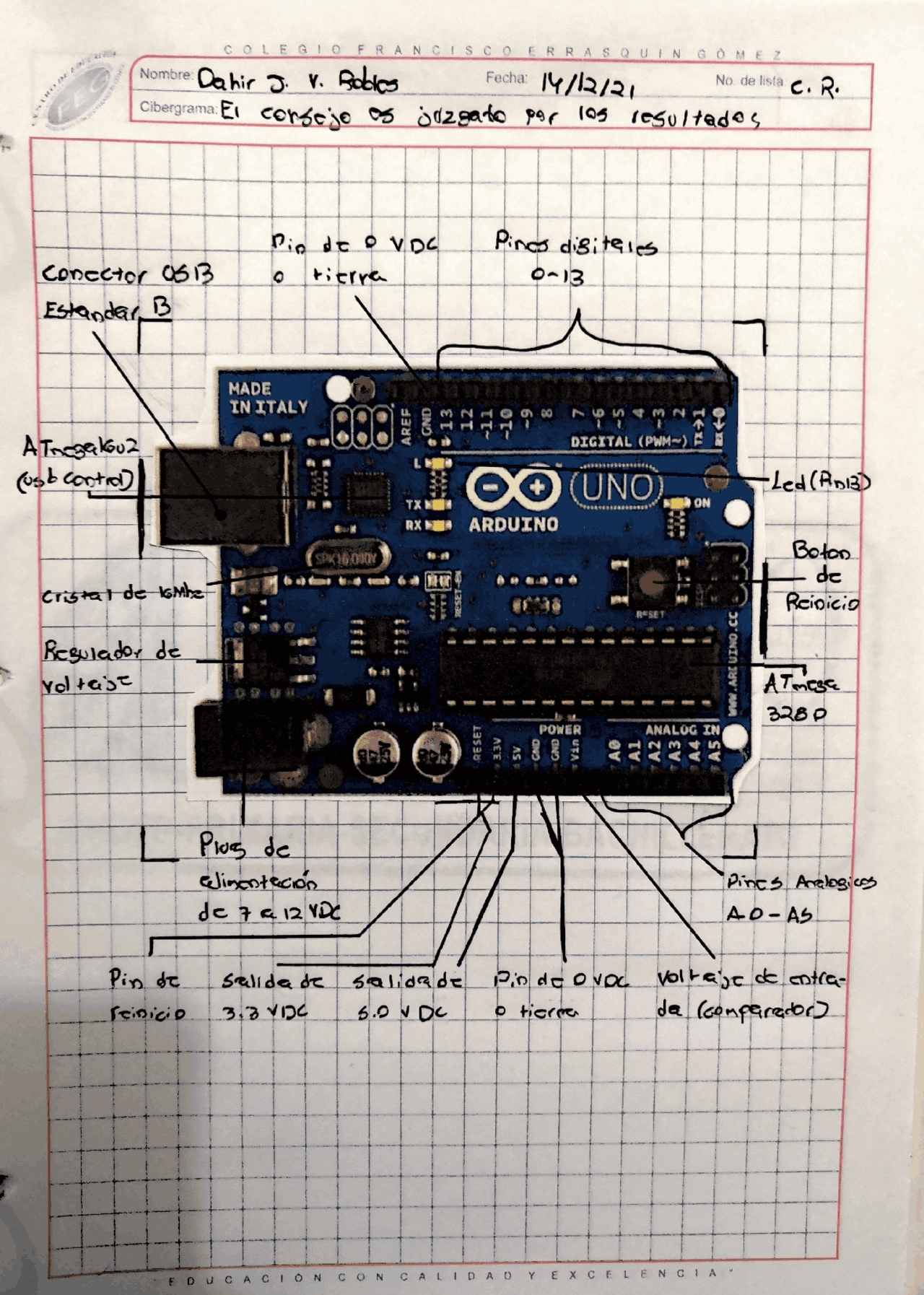 Partes De Un Arduino Docsity