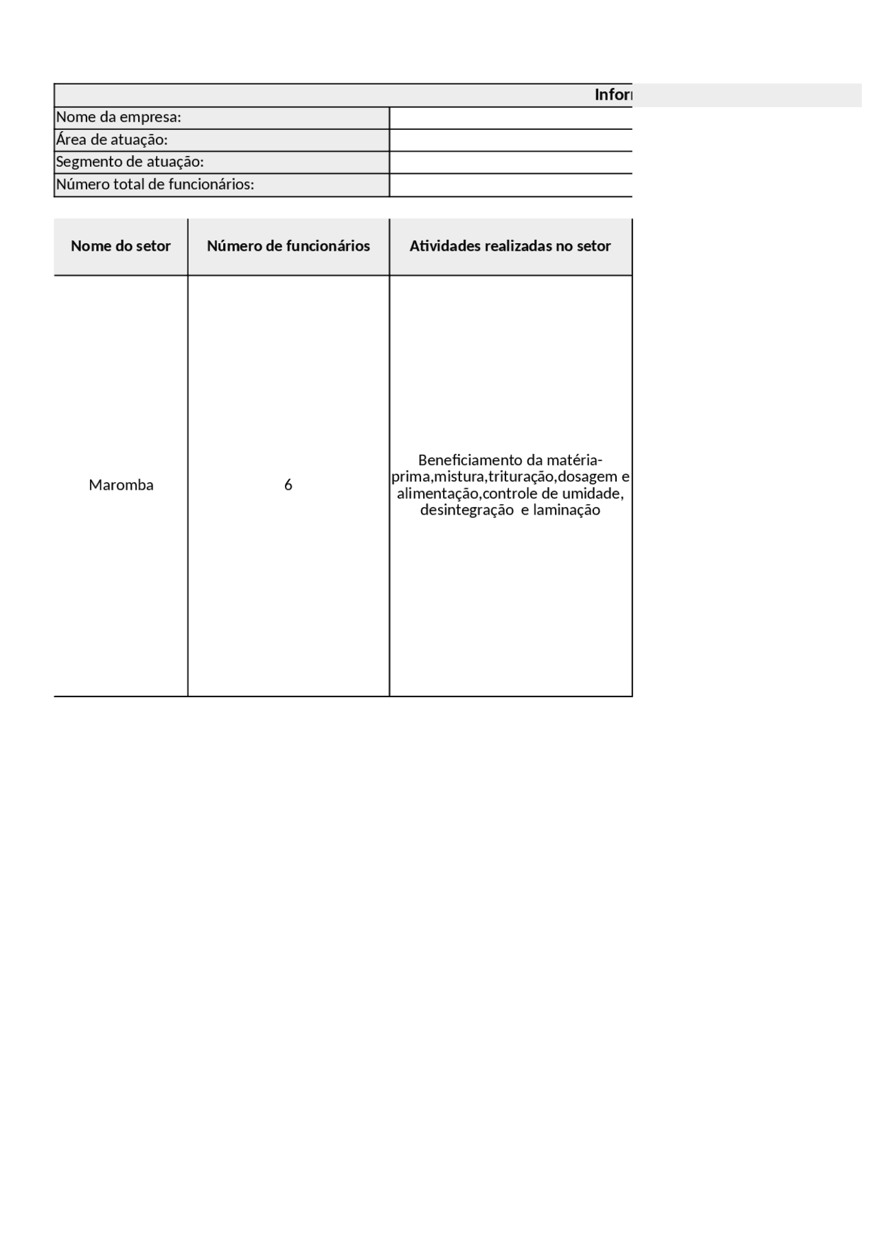 Projeto Integrador 1 Docsity