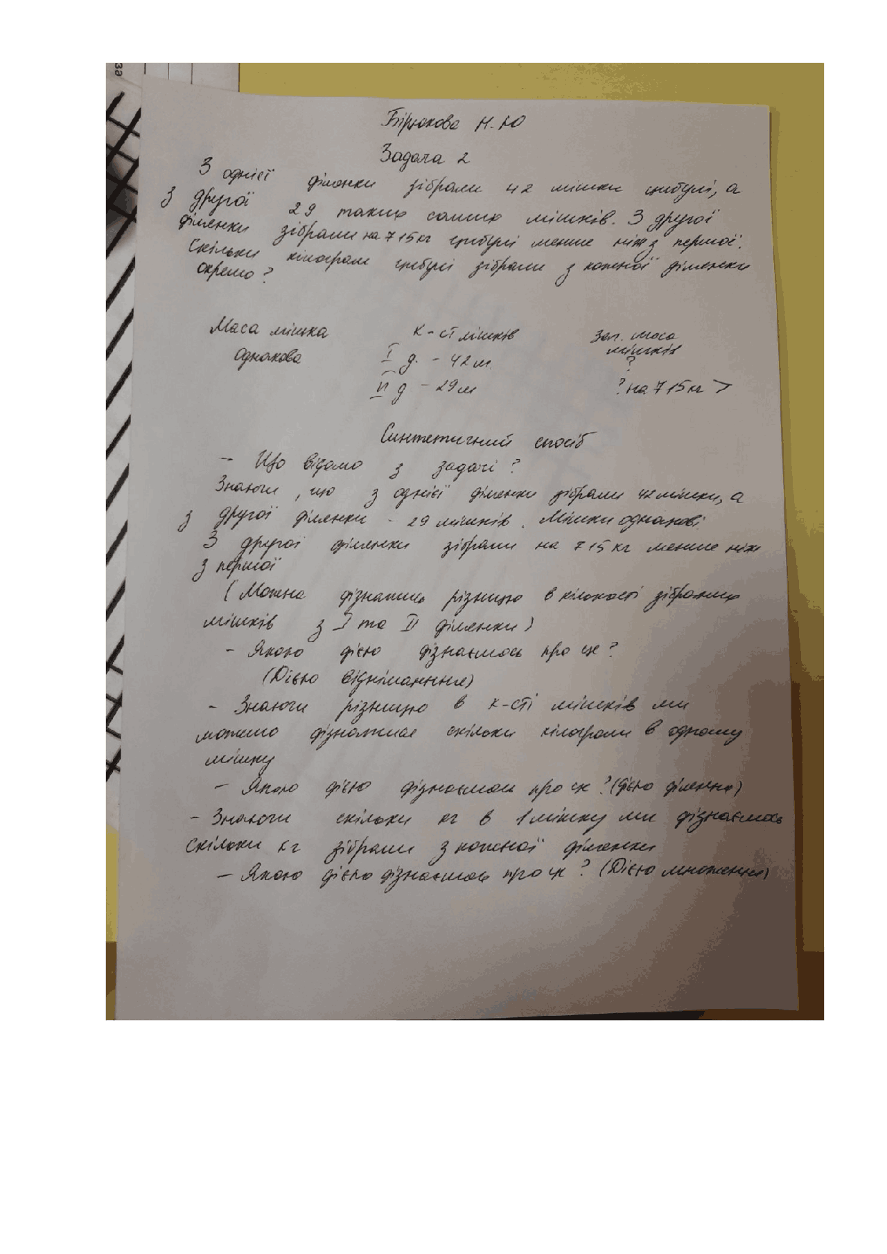 Математика Розбір задачі за аналітичним способом Руководство