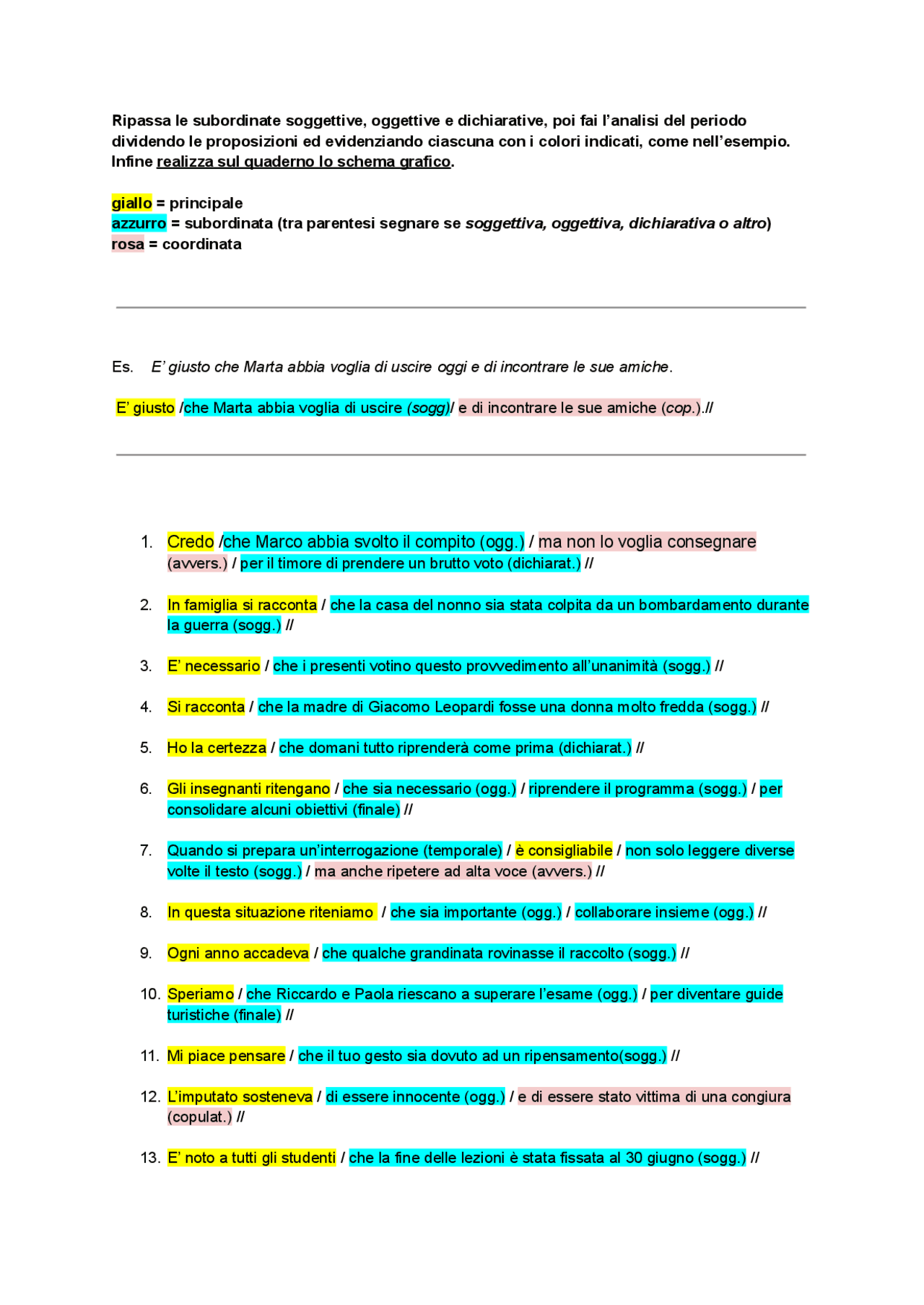 Grammatica italiana, morfologia e sintassi | Esercizi di Italiano | Docsity