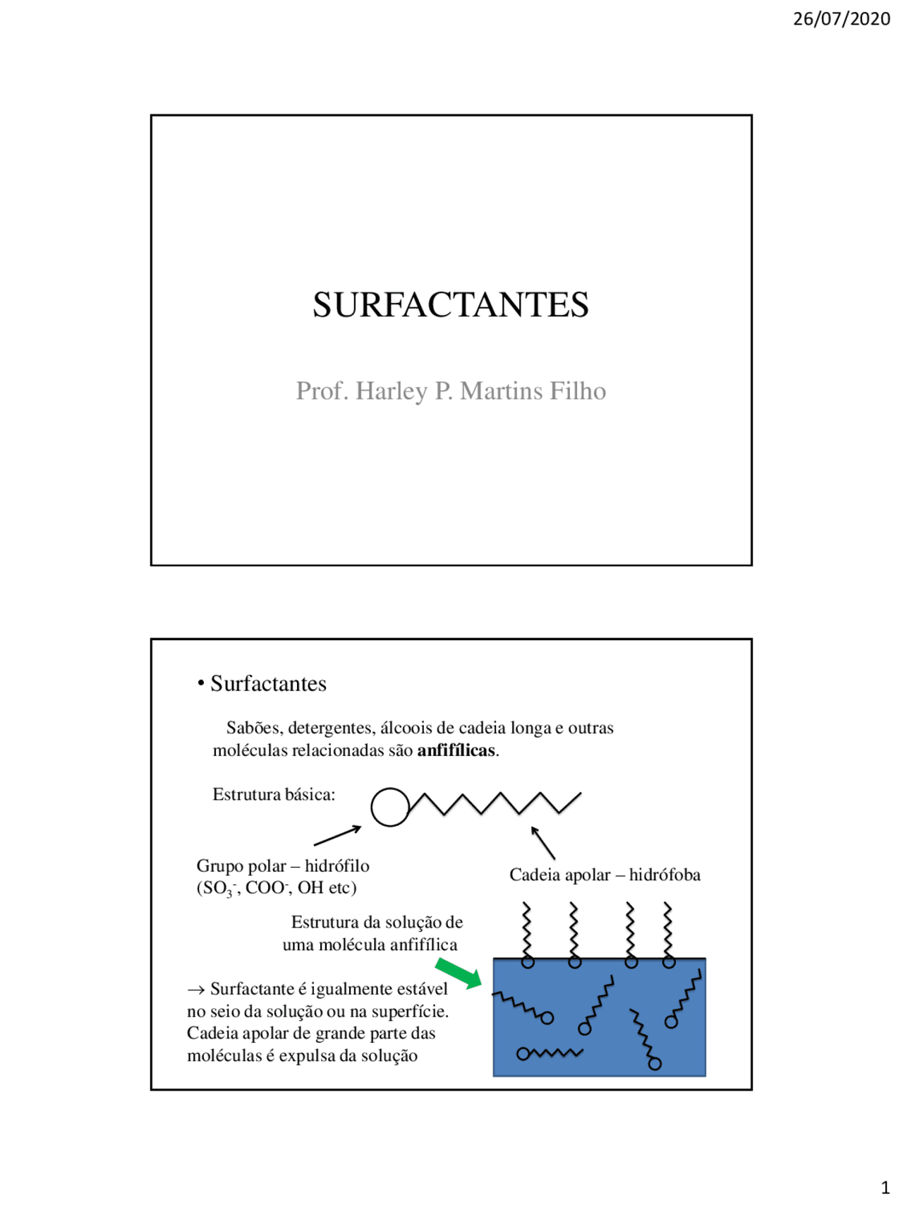 Slides De Termodinâmica E Cinética Docsity