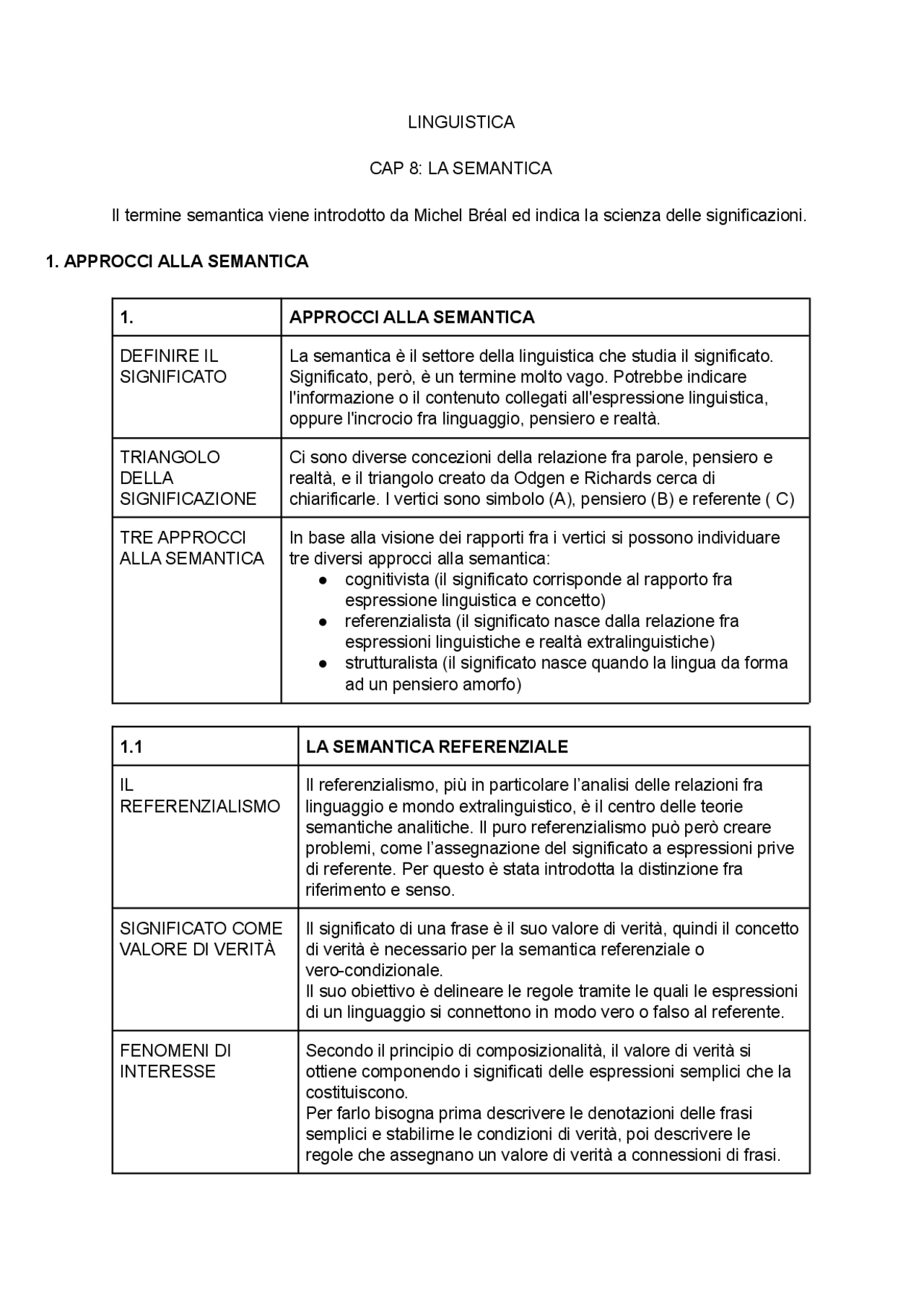 Riassunto Linguistica Generale Cap 8 10 Docsity