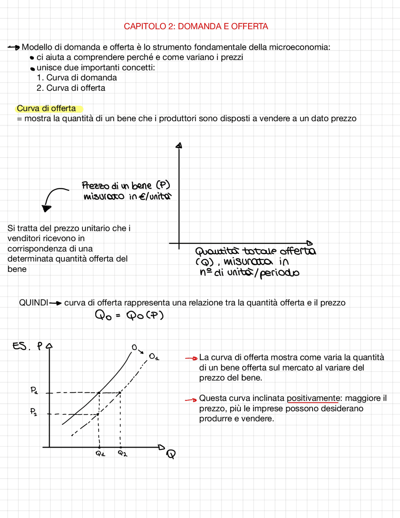 Appunti Di Microeconomia Appunti Di Microeconomia Docsity