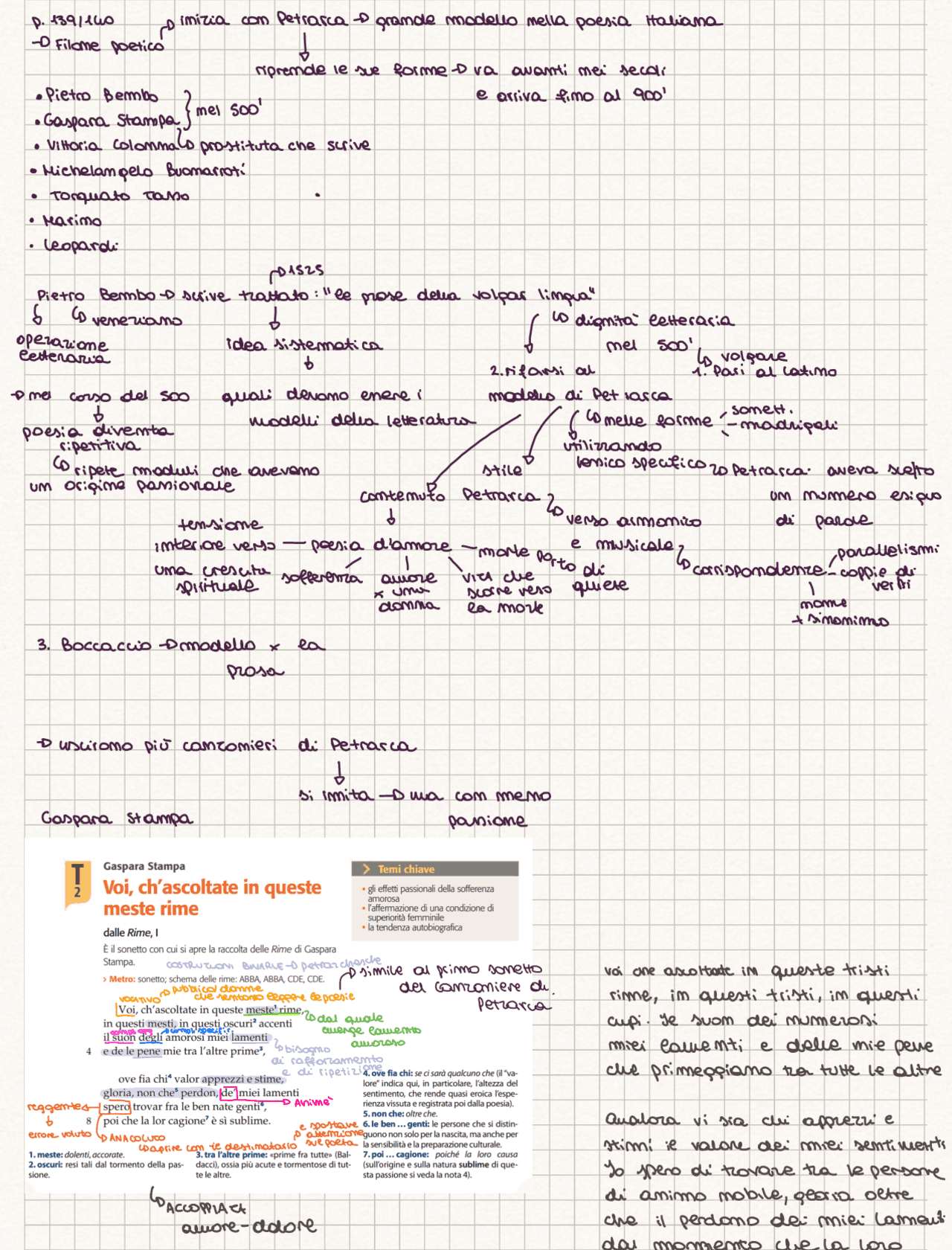 Appunti Sul Manierismo Docsity