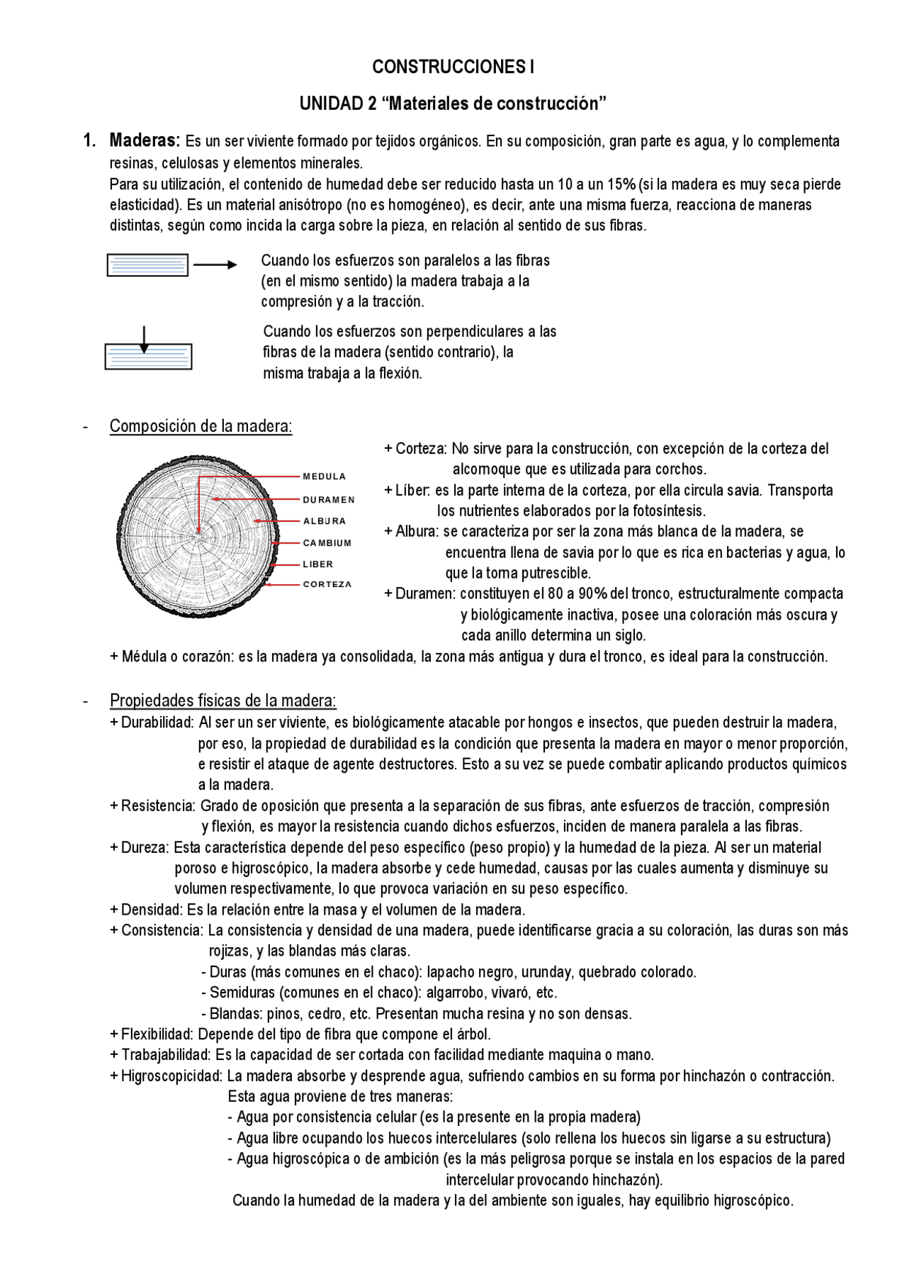 Construcciones I 2021 Unidad 2 - Docsity