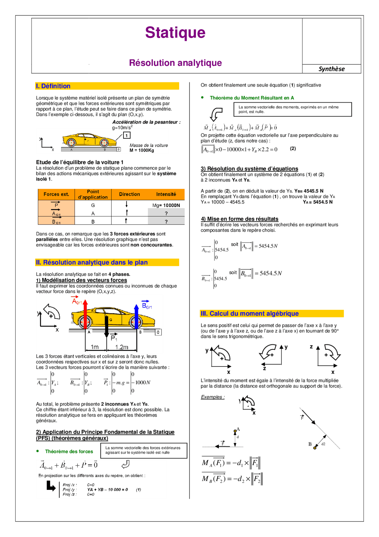 Statique - Résolution analytique | Schémas Statique - Docsity