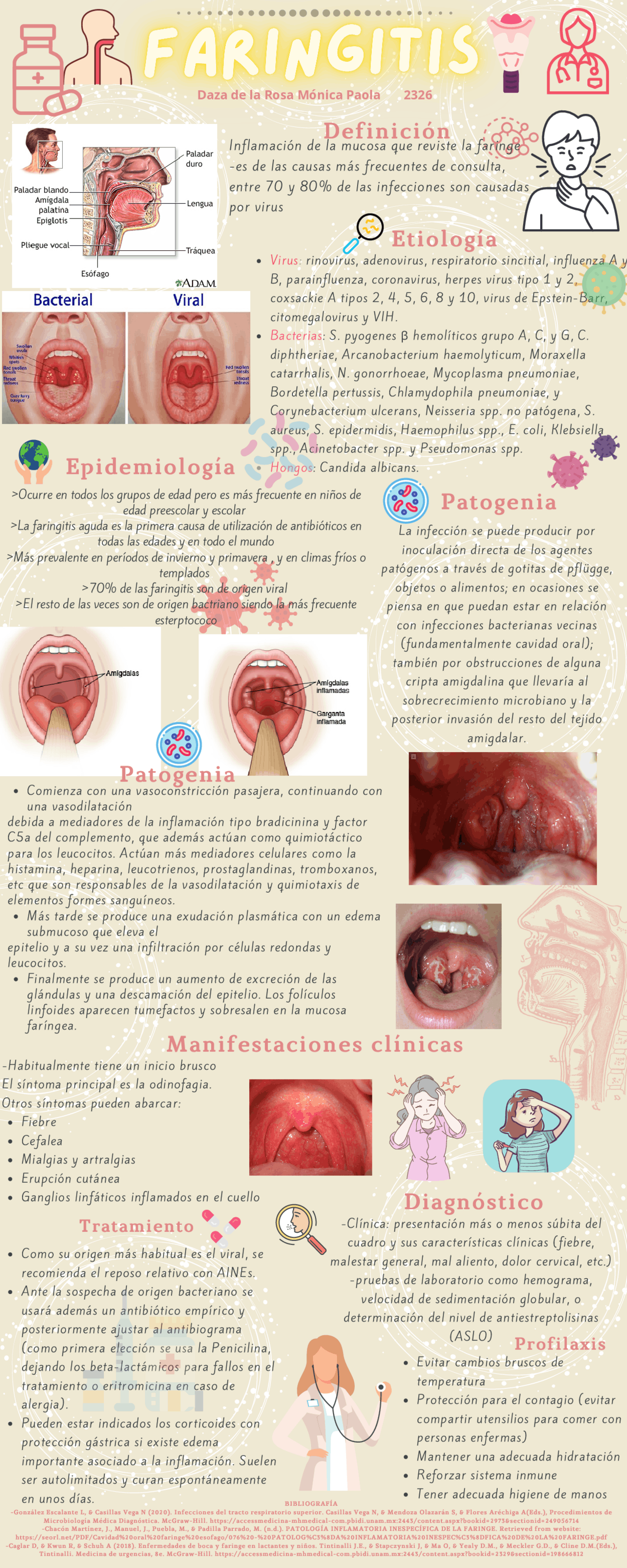 Faringitis descripción general - Docsity