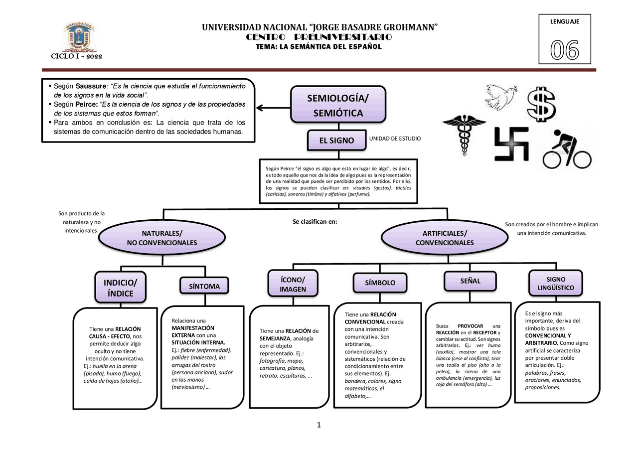 Las matematicas discretas - Docsity