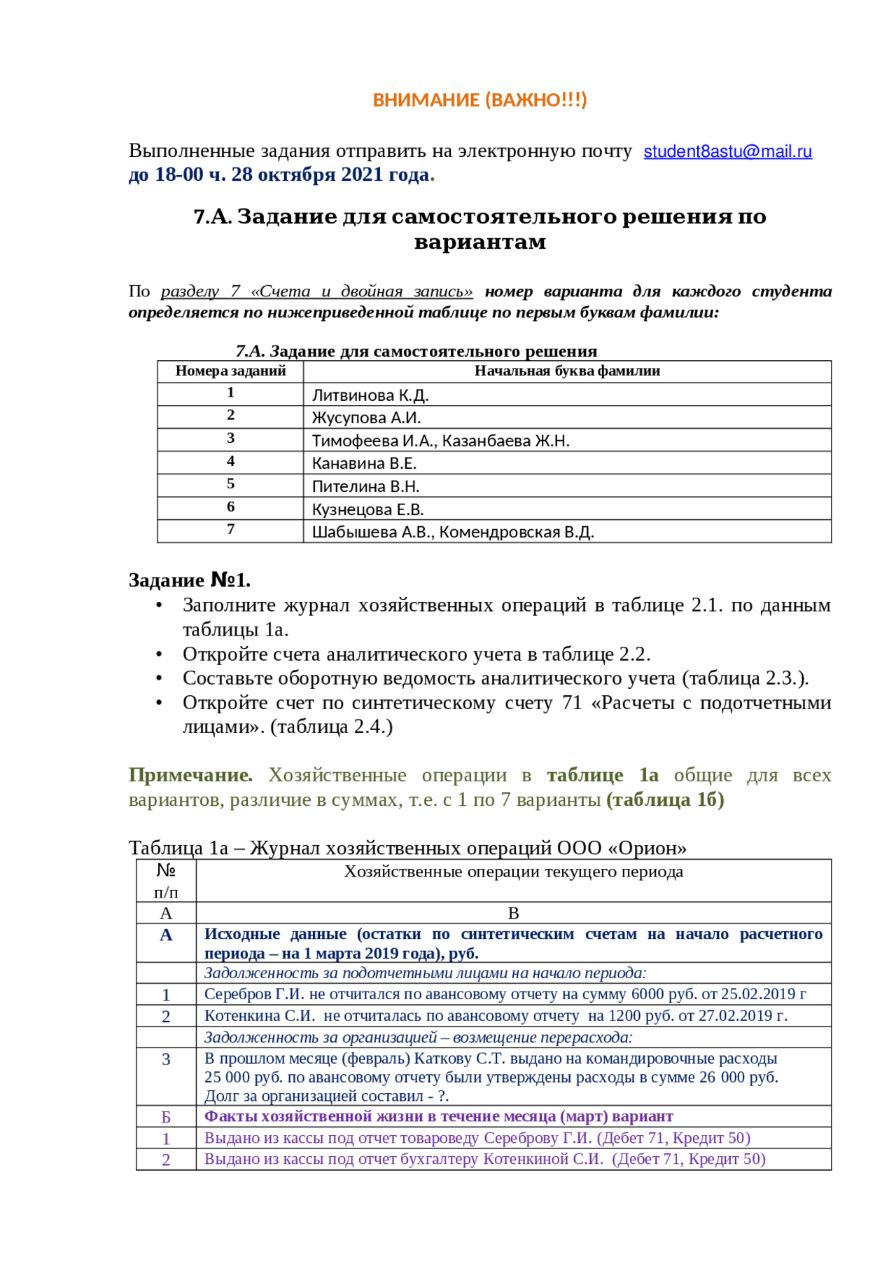 Синтетический анализ Docsity