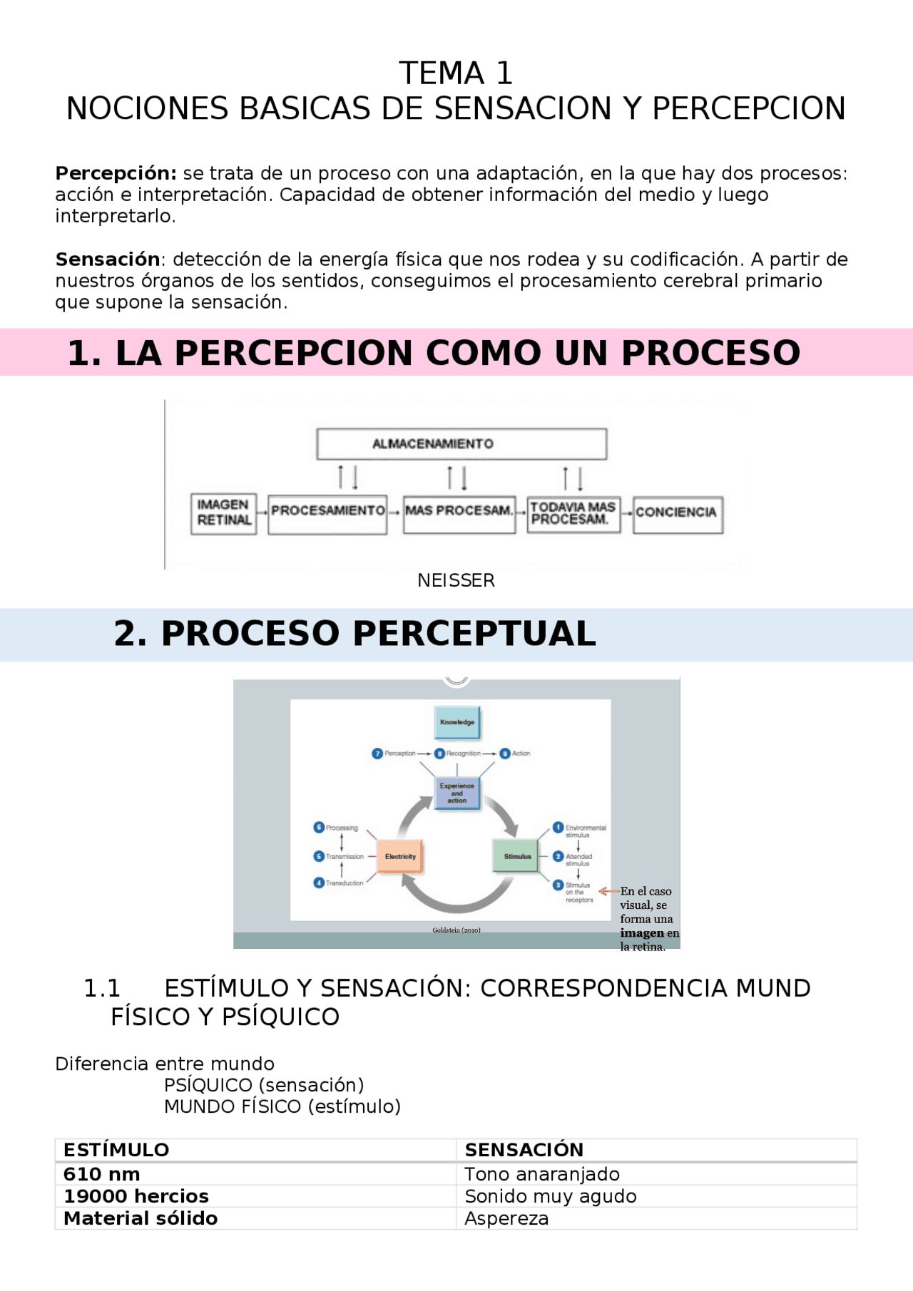 Apuntes De Los Temas Del Bloque 1 Docsity