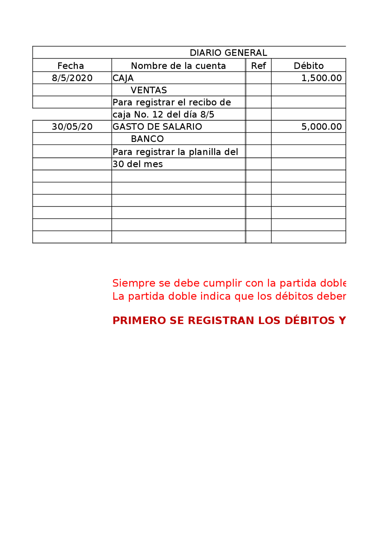 TRANSACCIONES CON ITBMS INCLUIDO - Docsity