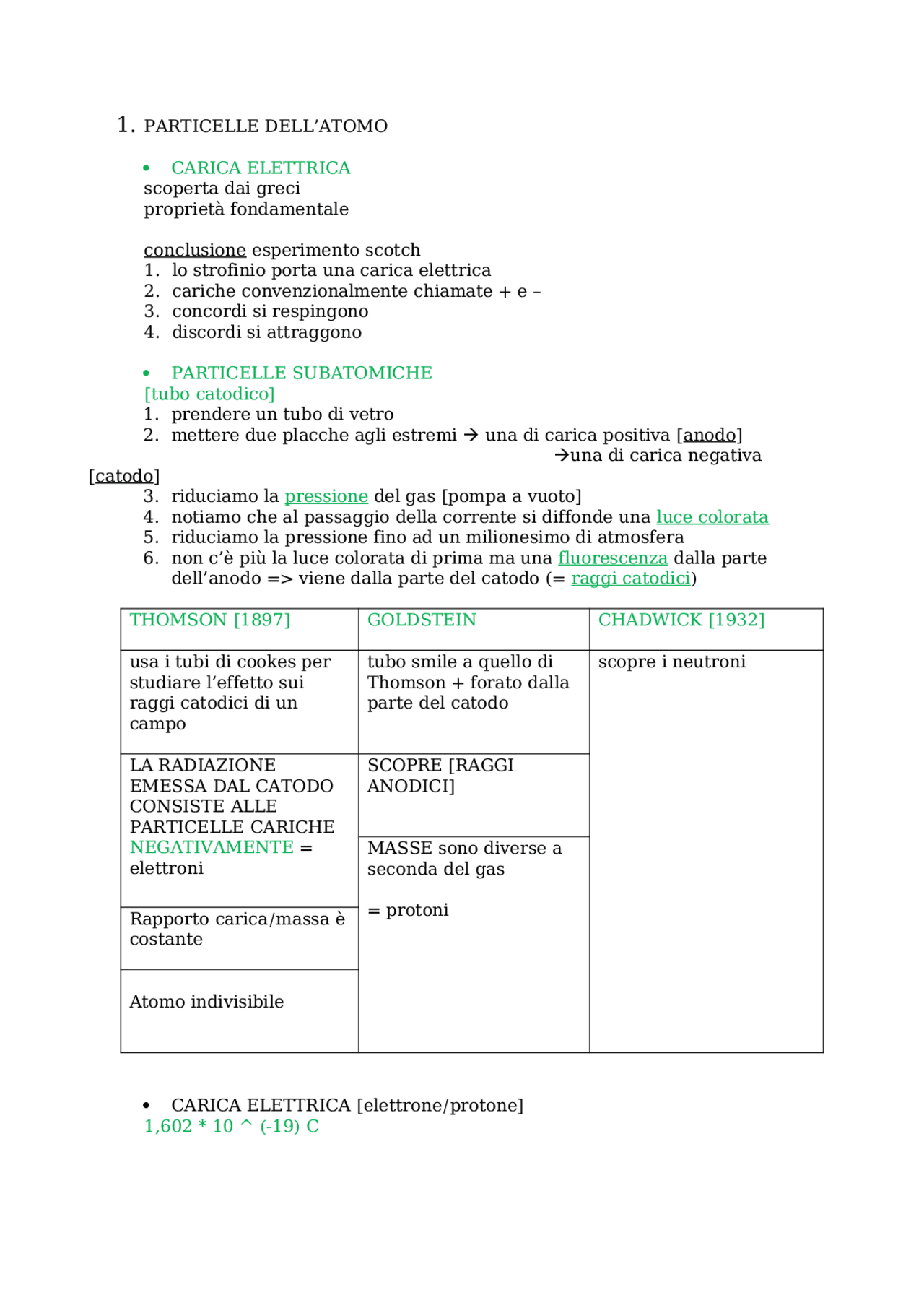 Appunti Chimica Terza Liceo Docsity