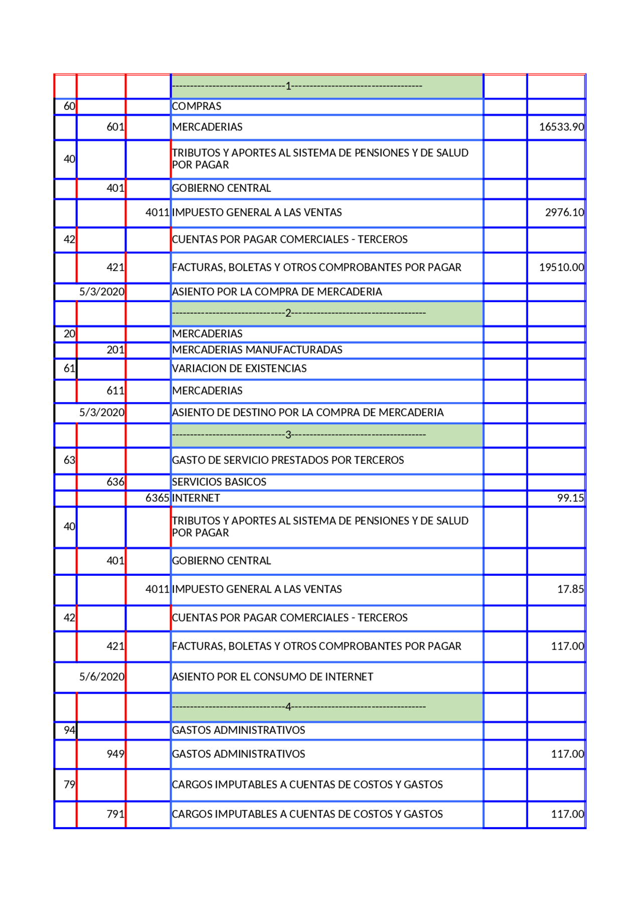 Ejercicios Excel Trabajos Docsity