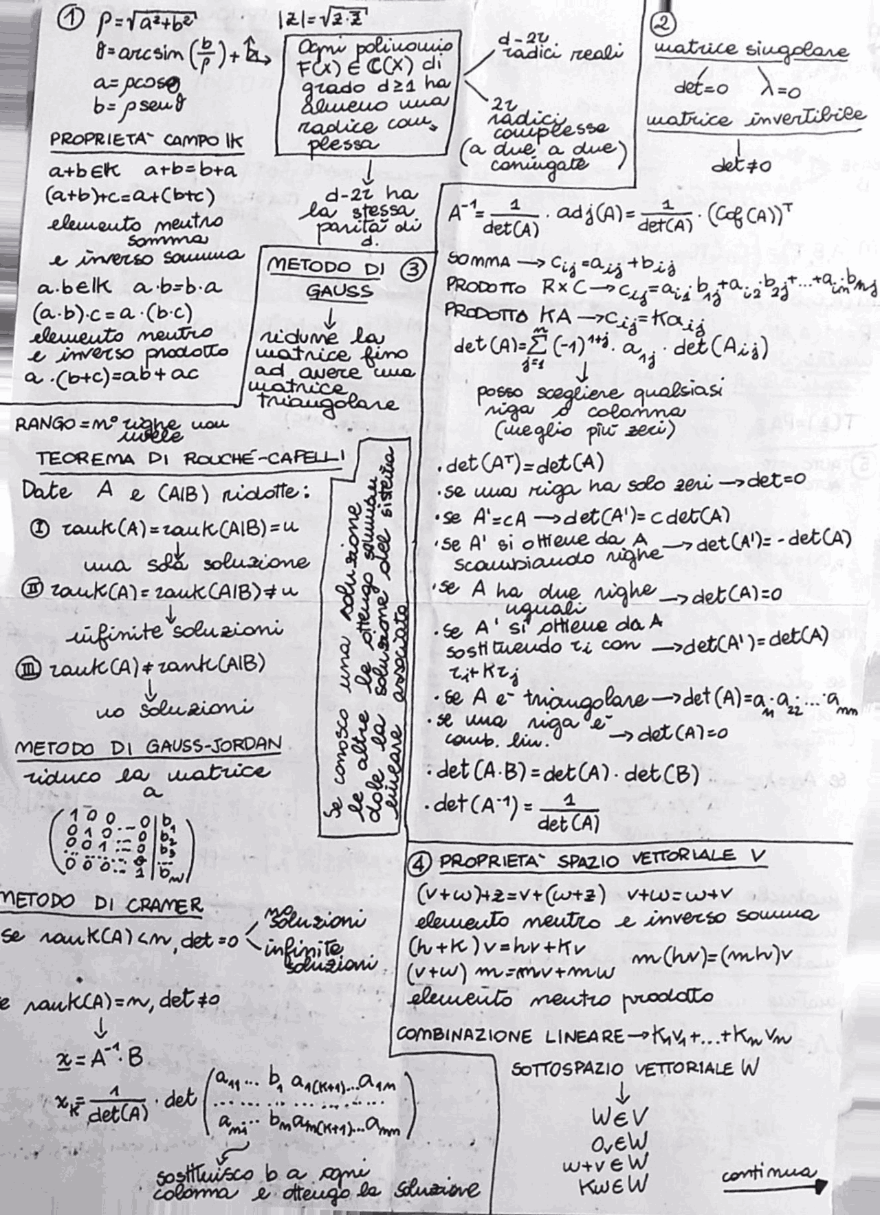 Formulario di Matematica II - Docsity
