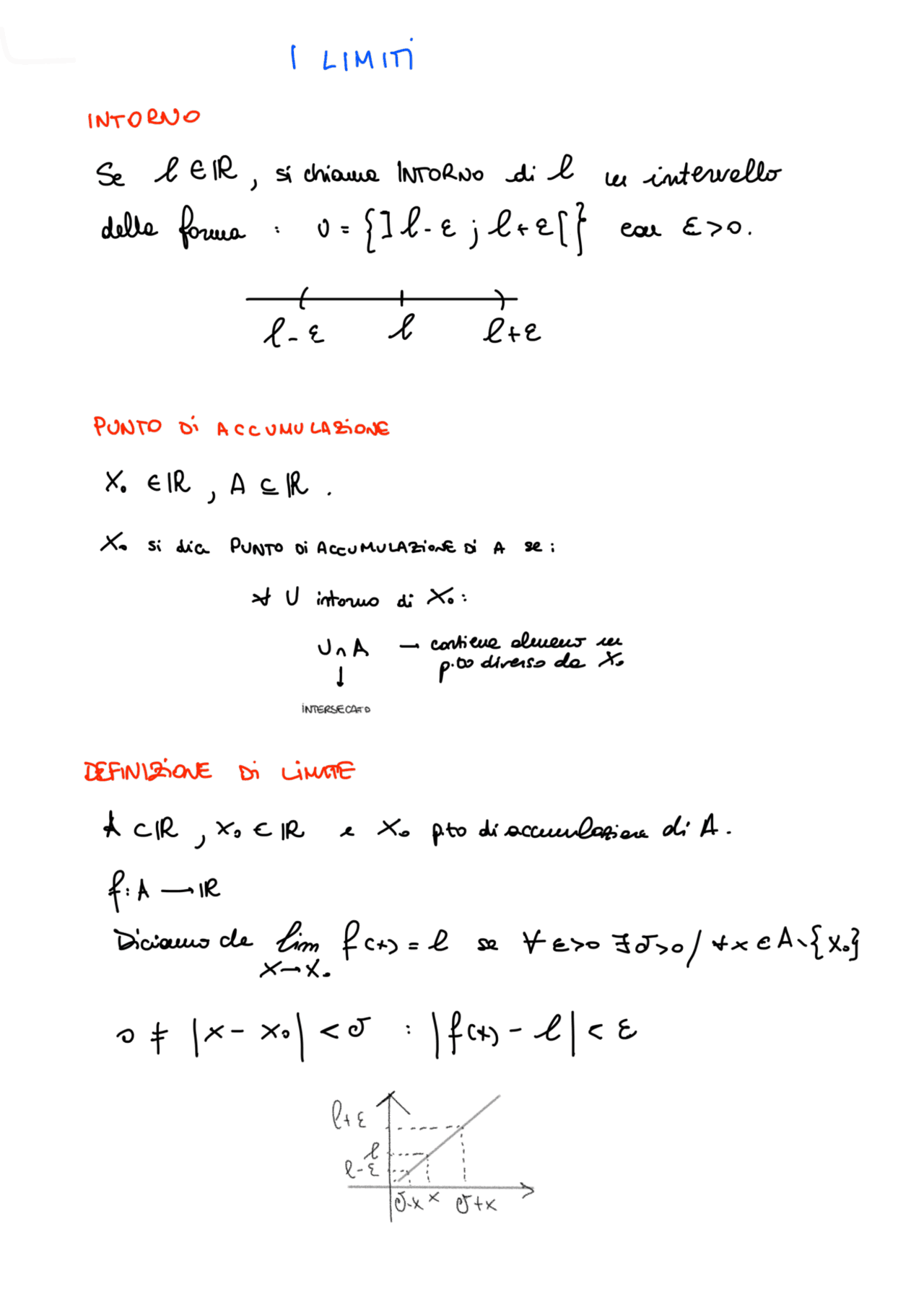Limiti Teoria E Pratica Docsity