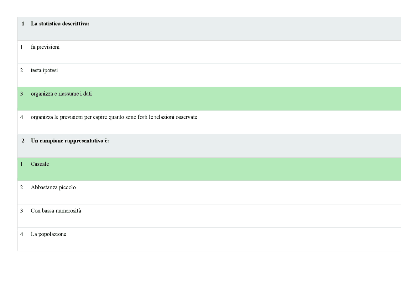 Test Statistica Unipegaso Docsity