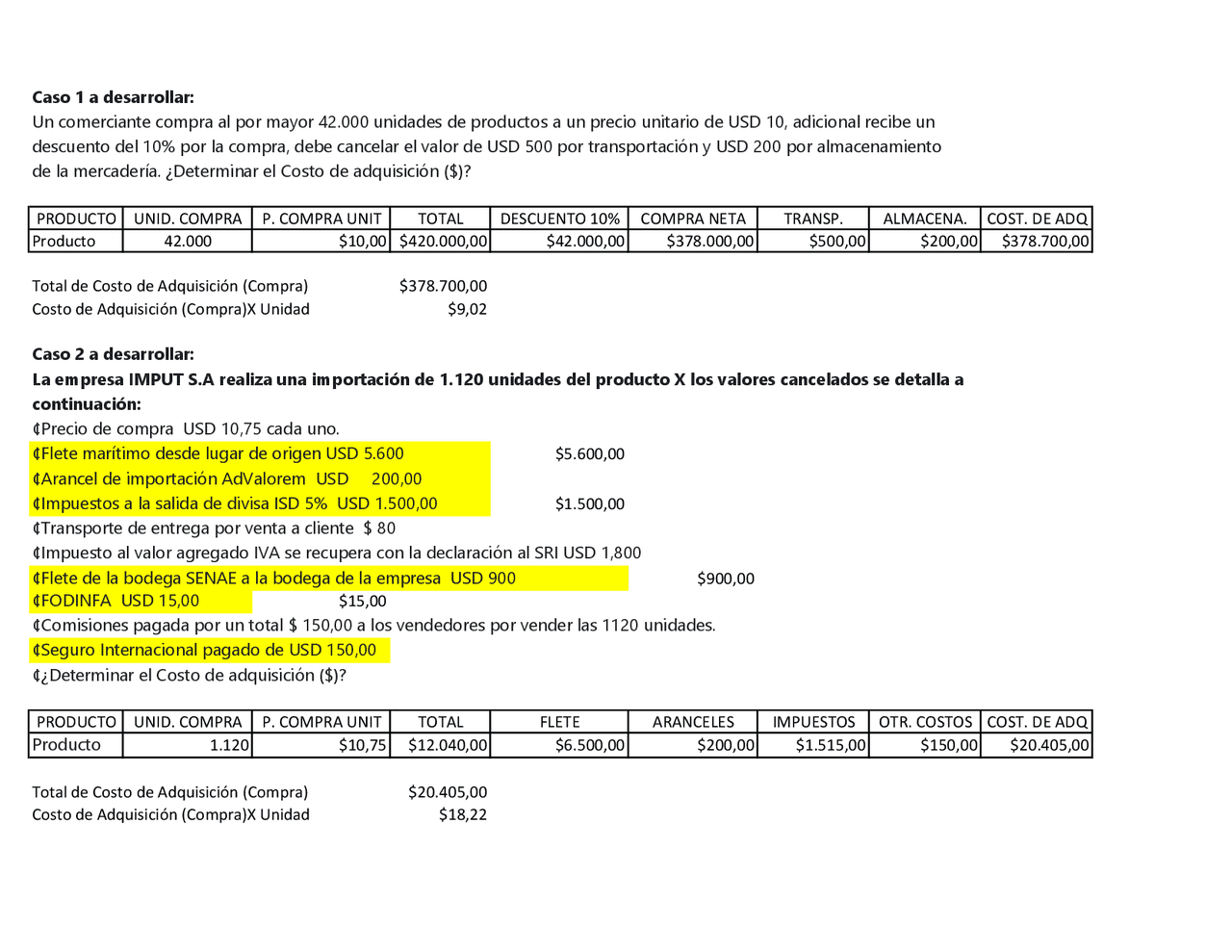Ejercicios Para Diferenciar Los Costos Y Gastos Docsity