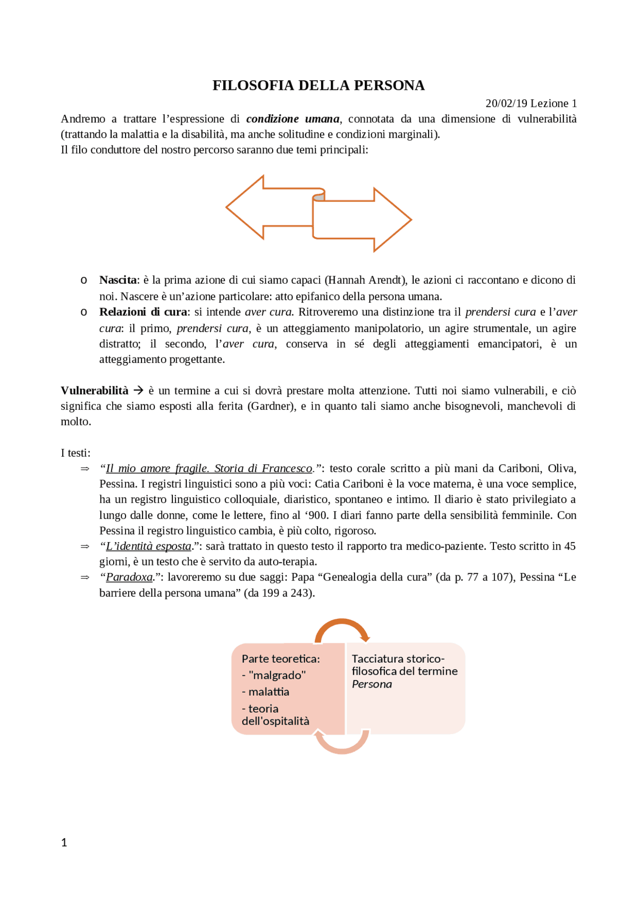 Filosofia Della Persona Docsity