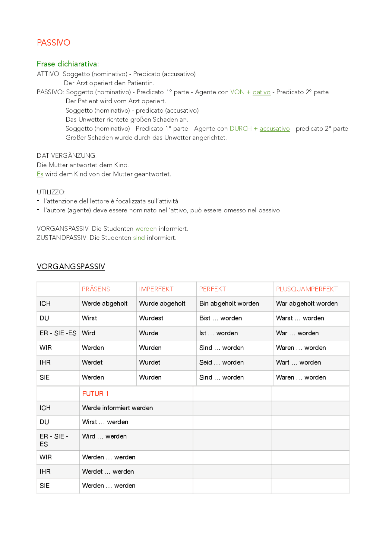Appunti Sul Passivo Tedesco 2 Docsity