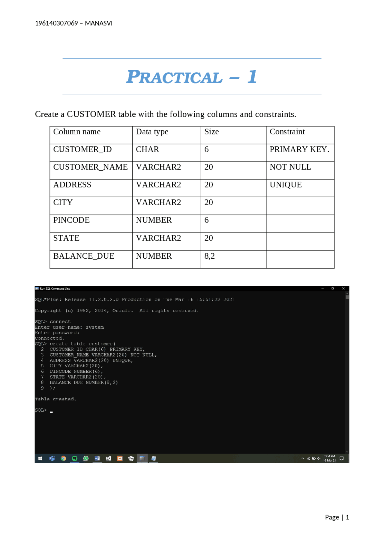 This is the performed practicals of ADBMS. | Assignments Database Management Systems (DBMS ...