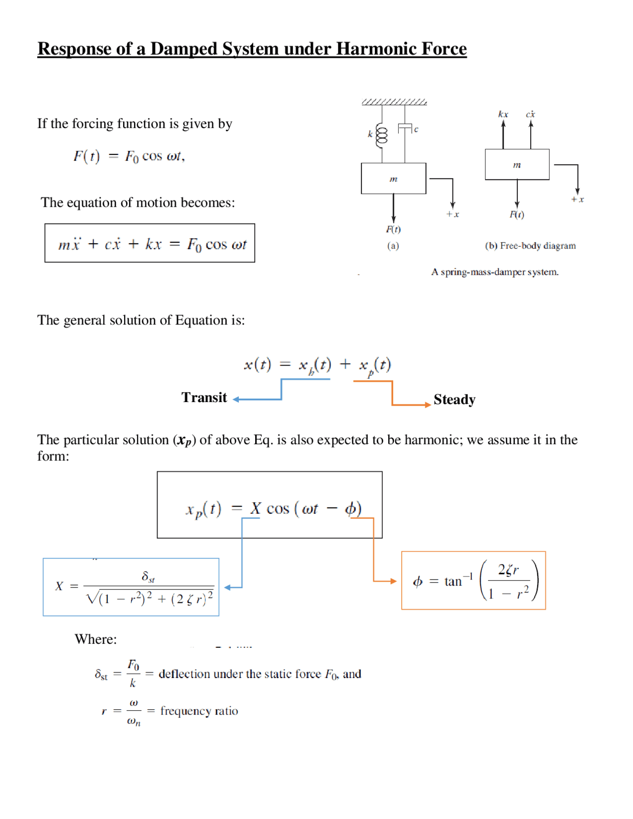 Forced damped vibration - Docsity