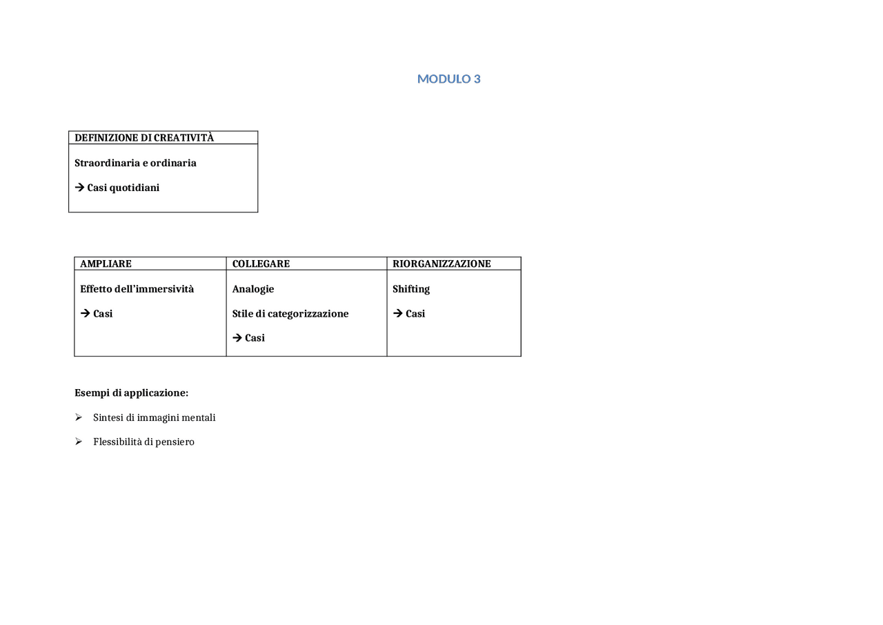 Schema Modulo 3 Psicologia Cognitiva Docsity