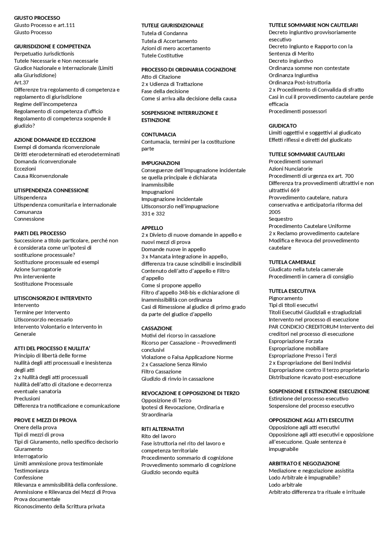 Domande Diritto Procedura Civile Schemi E Mappe Concettuali Di