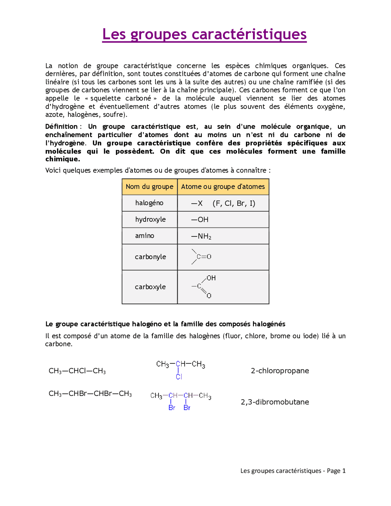 Les Groupes Caractéristiques Résumés Chimie Docsity