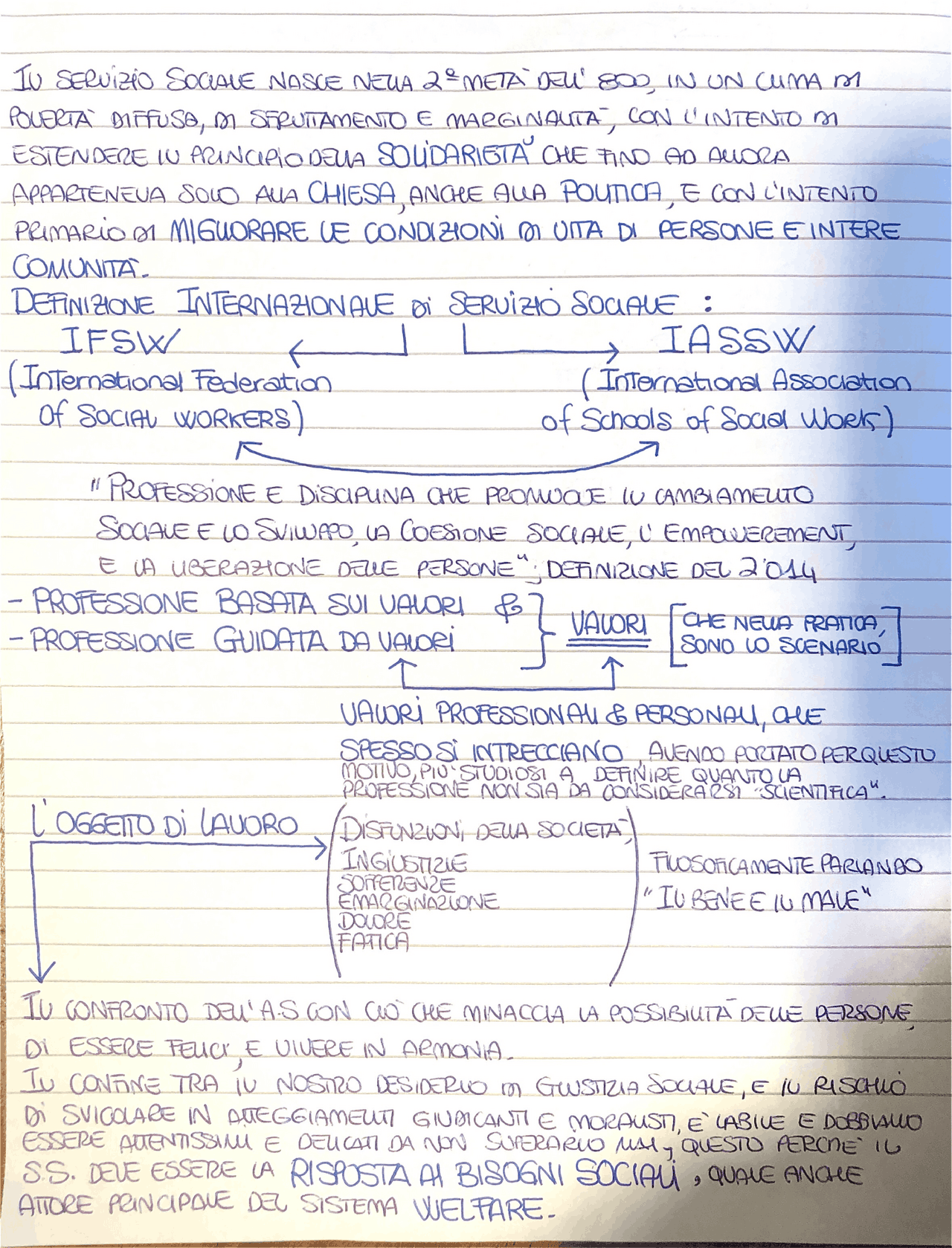 Principi E Fondamenti Docsity