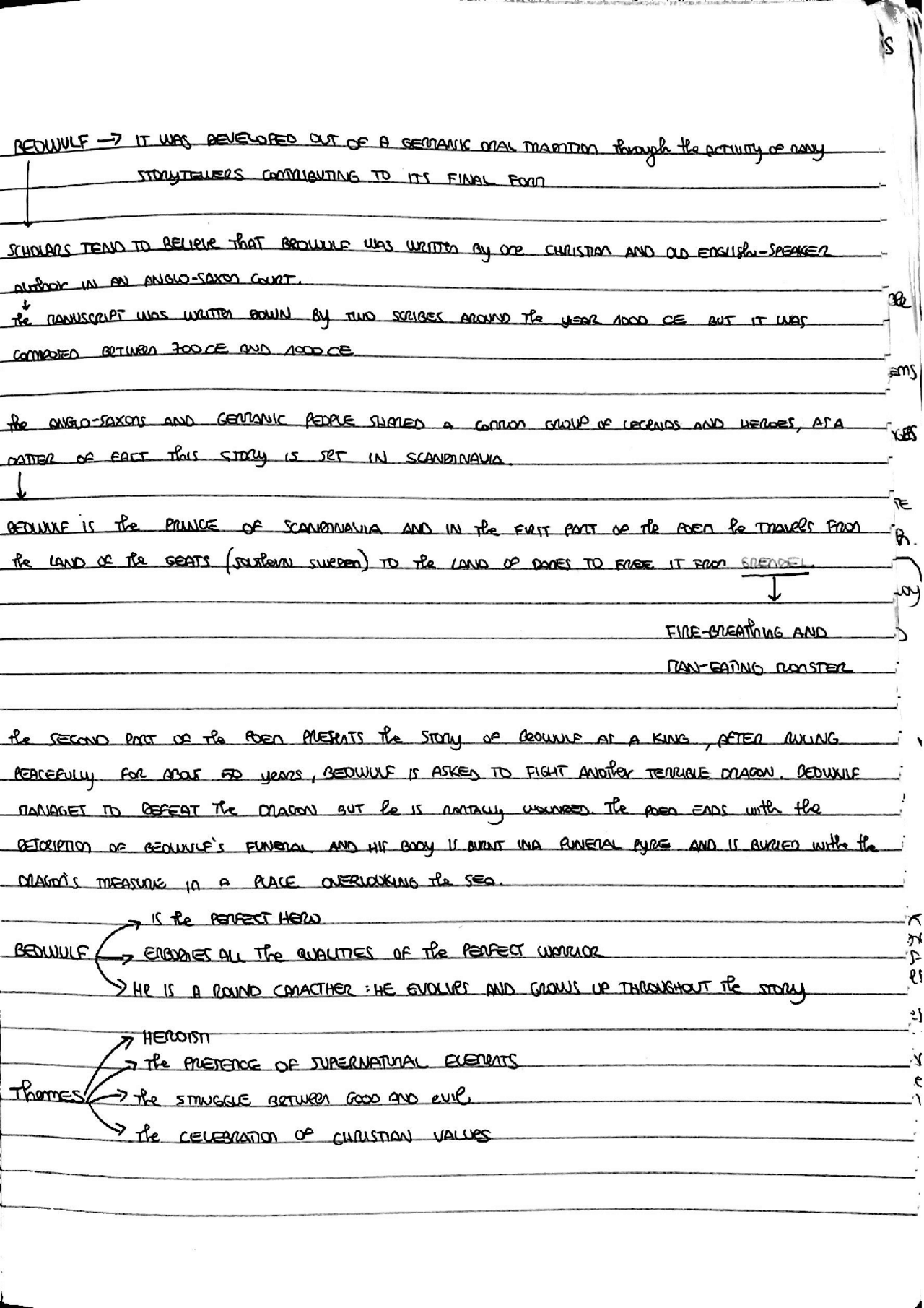 BEOWULF’S STORY-MIND MAP - Docsity