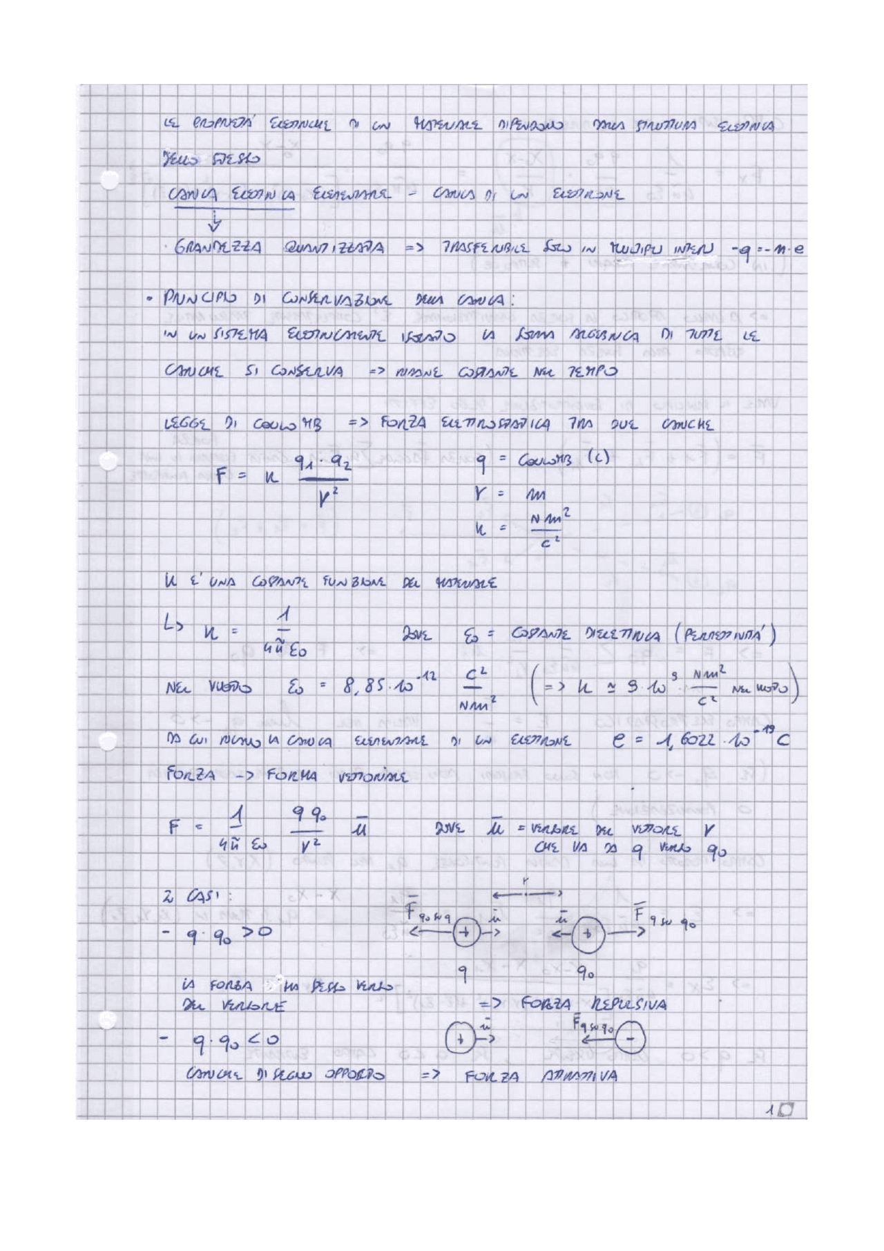 Fisica Ii Sintesi Libro Mazzoldi Per Corso Di Ummarino Docsity