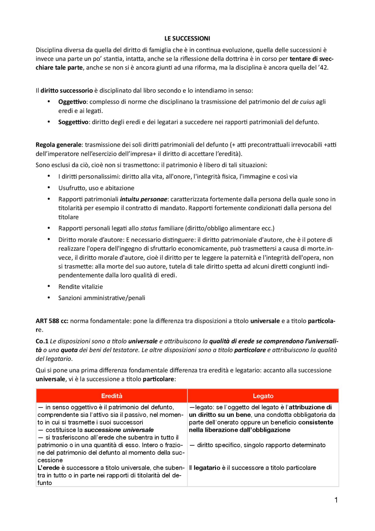 Successioni Introduzione Docsity