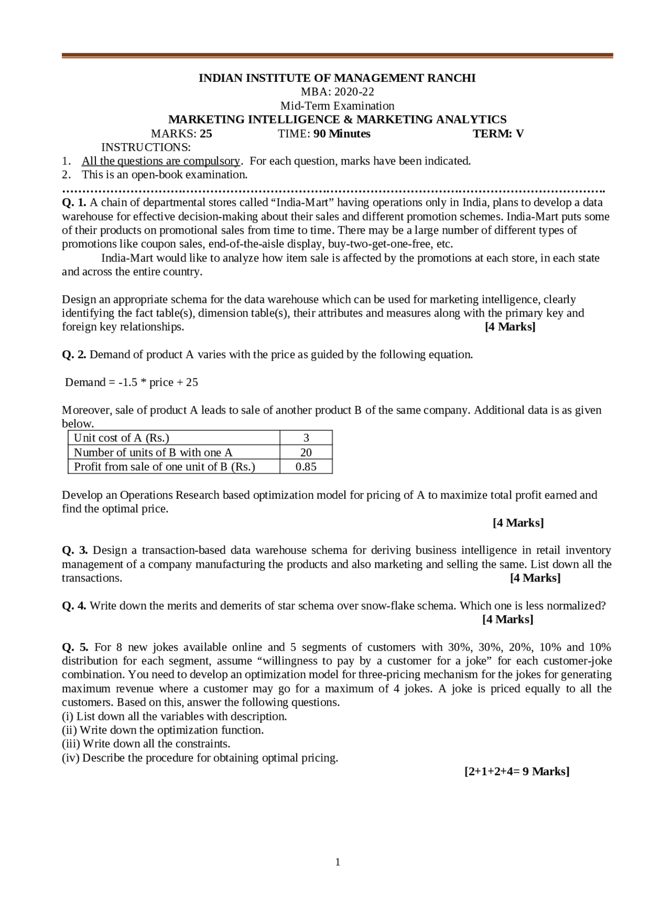 MIMA End Term Paper_2021 - Docsity