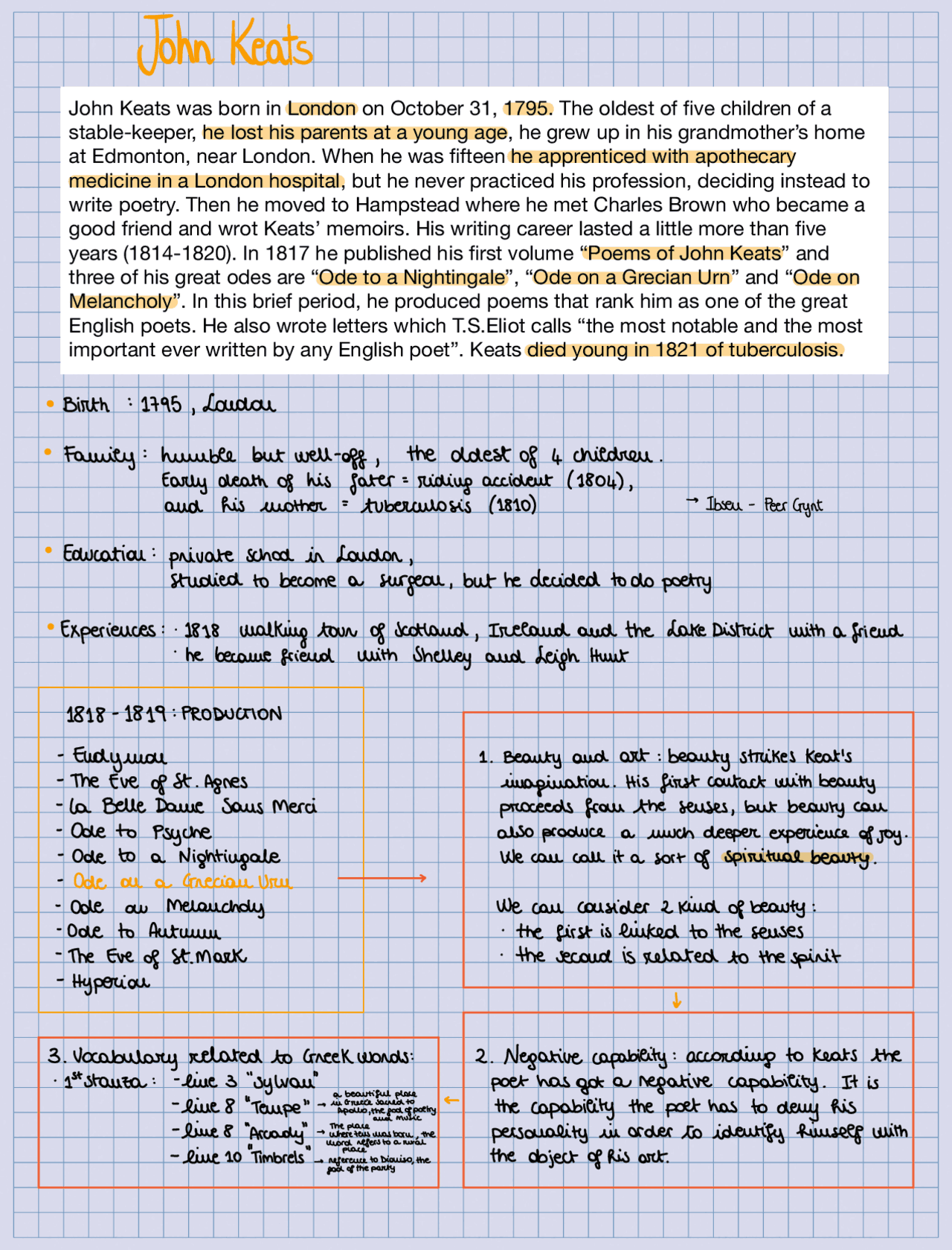 John Keats Biography Schemi E Mappe Concettuali Di Inglese Docsity