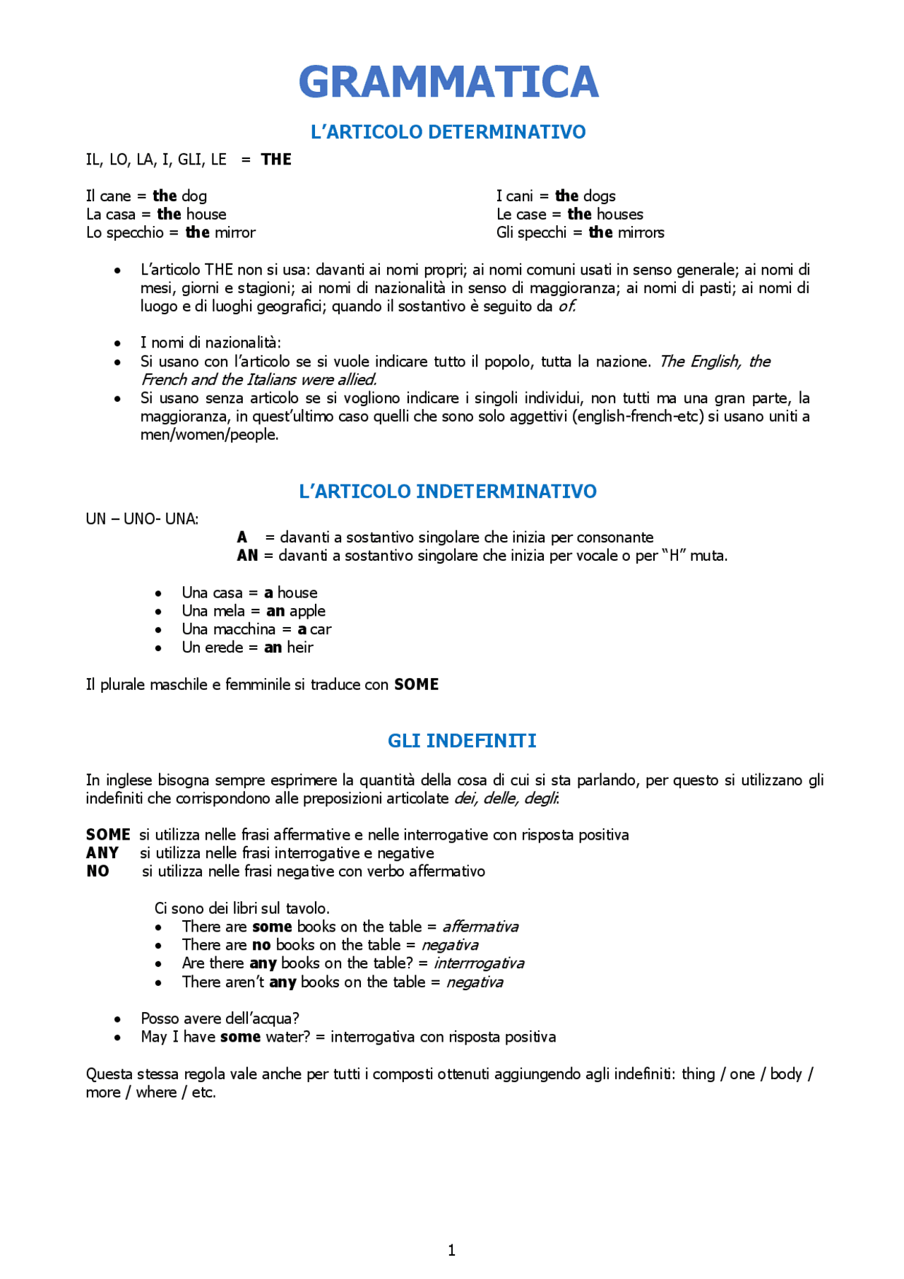 Inglese Grammatica E Verbi Docsity