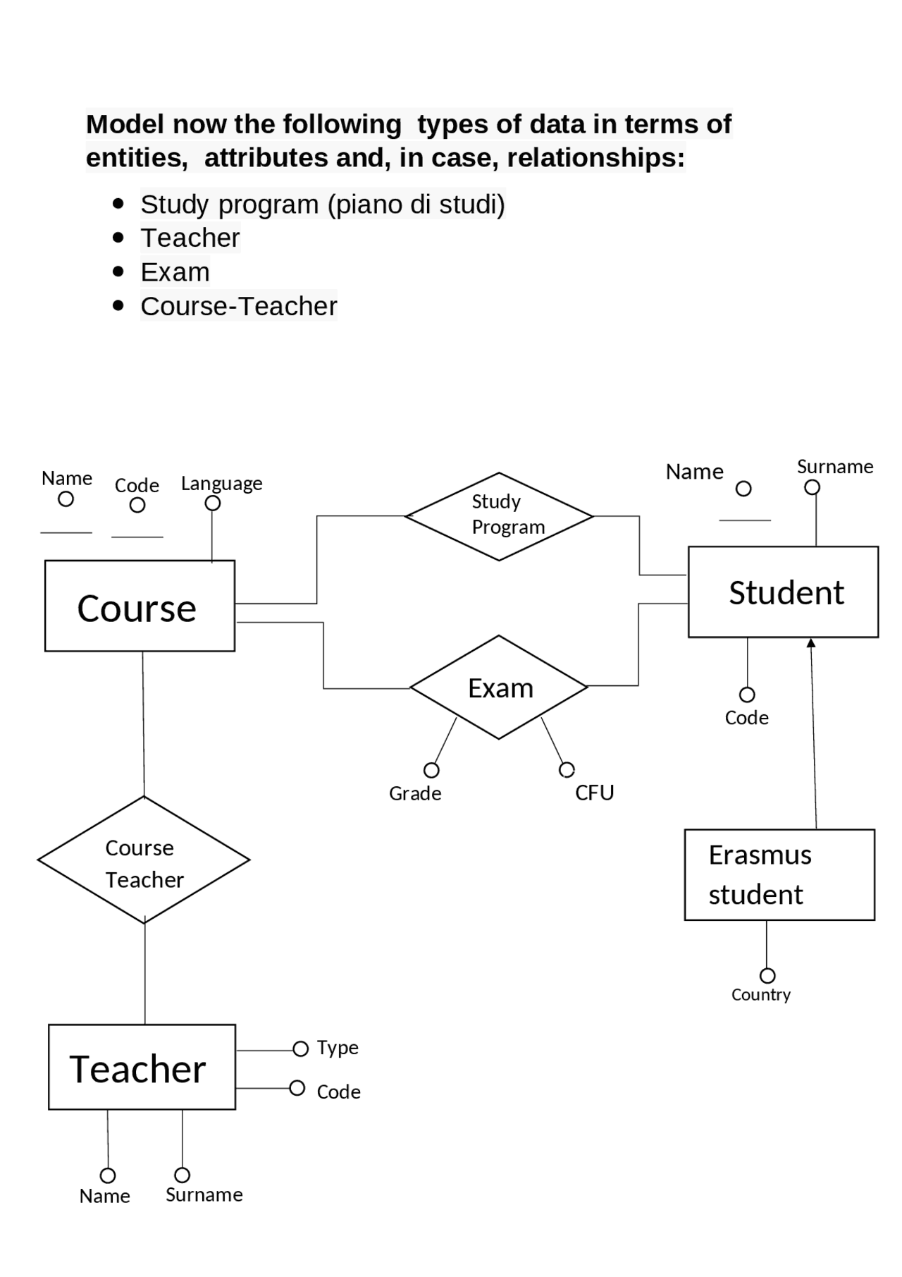 Esercizio Sistemi Informativi Docsity