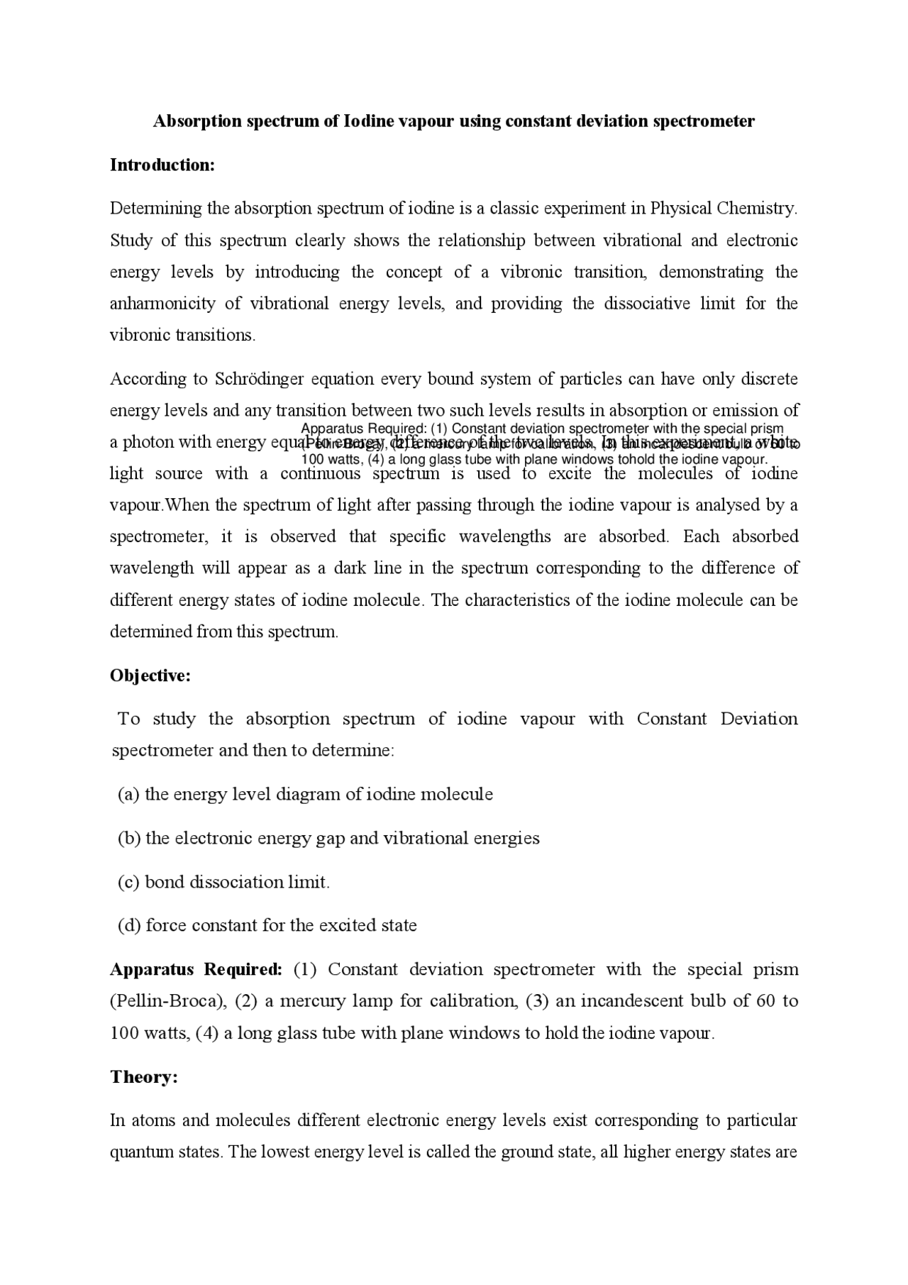 Absorption spectrum of Iodine vapor | Summaries Physics | Docsity