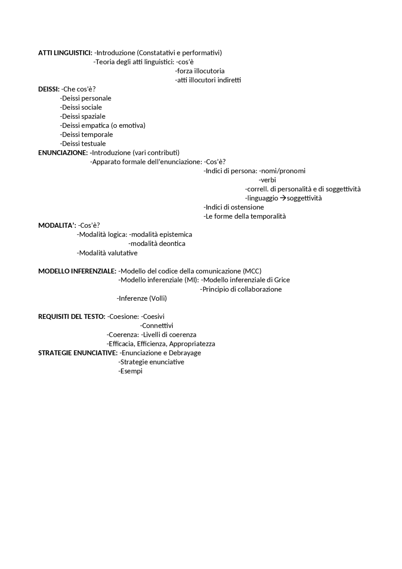 Schema Teorie E Forme Della Comunicazione Biella Schemi E Mappe