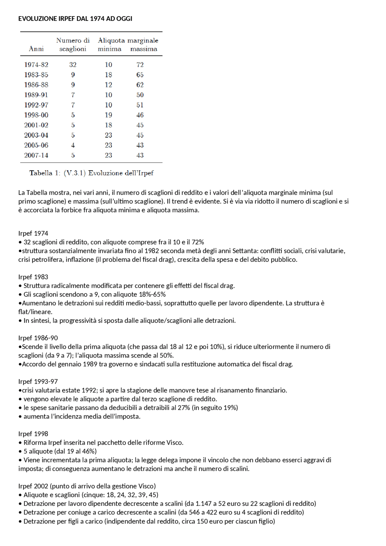 Sintesi Storia Irpef Docsity