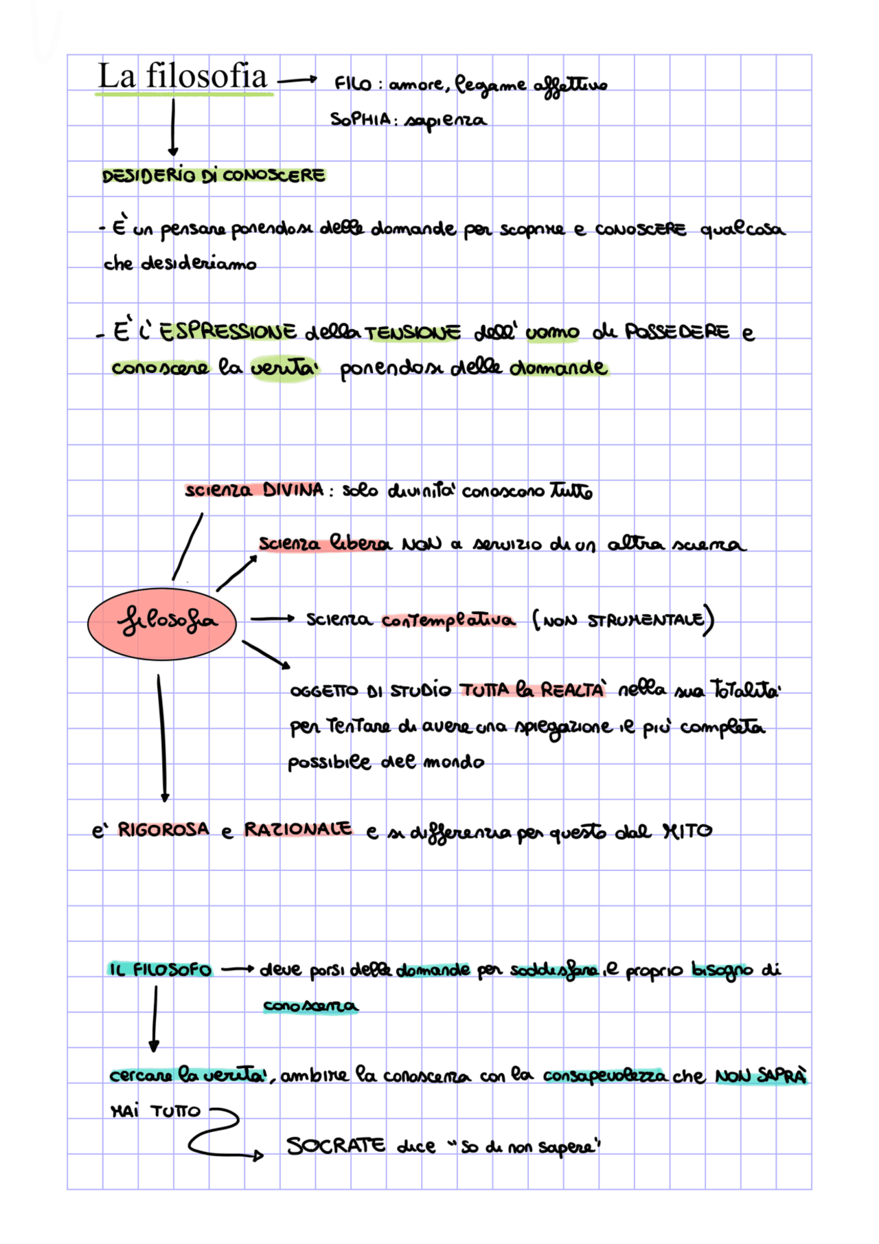 Filosofia I Presocratici Docsity