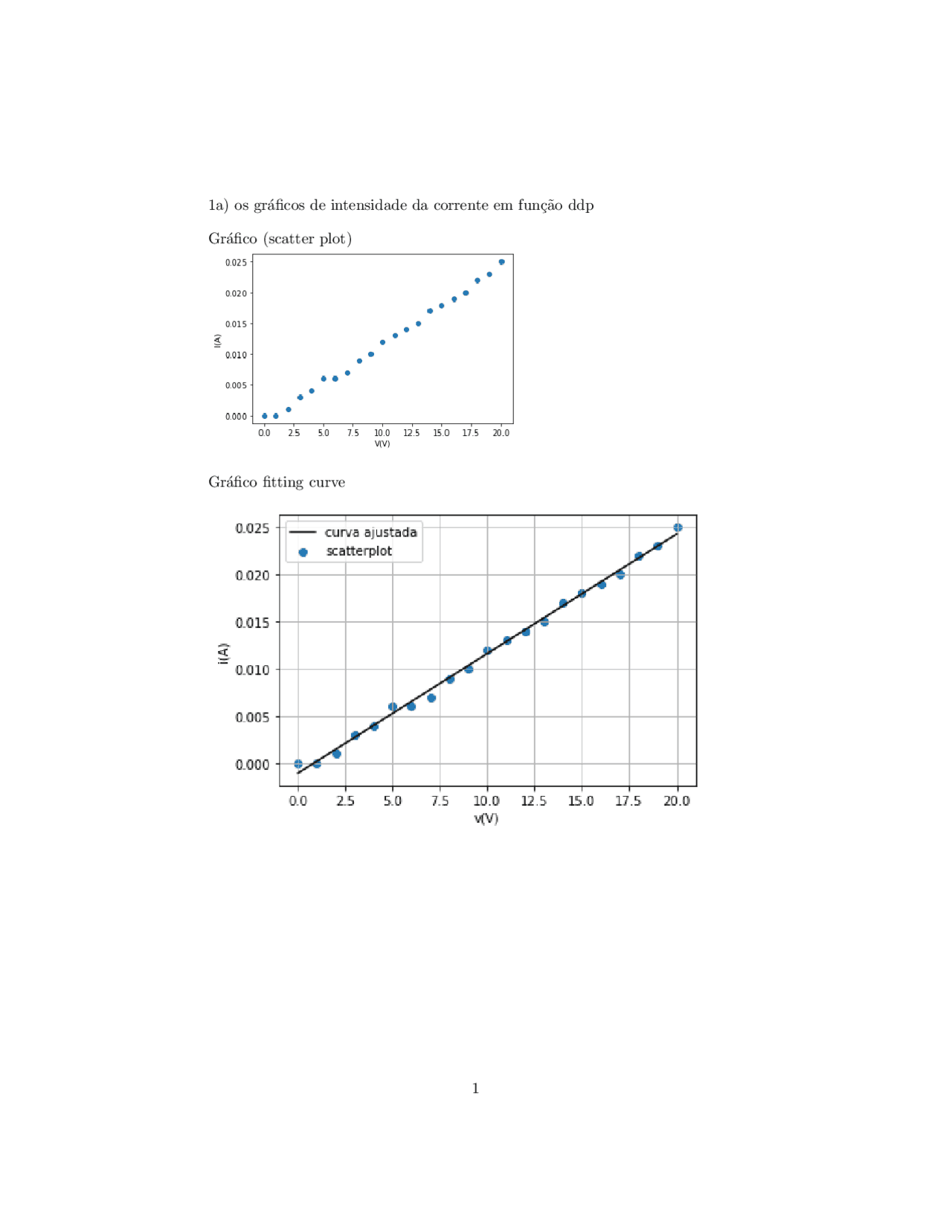 Descarga de capacitancia e lei de ohnm - Docsity