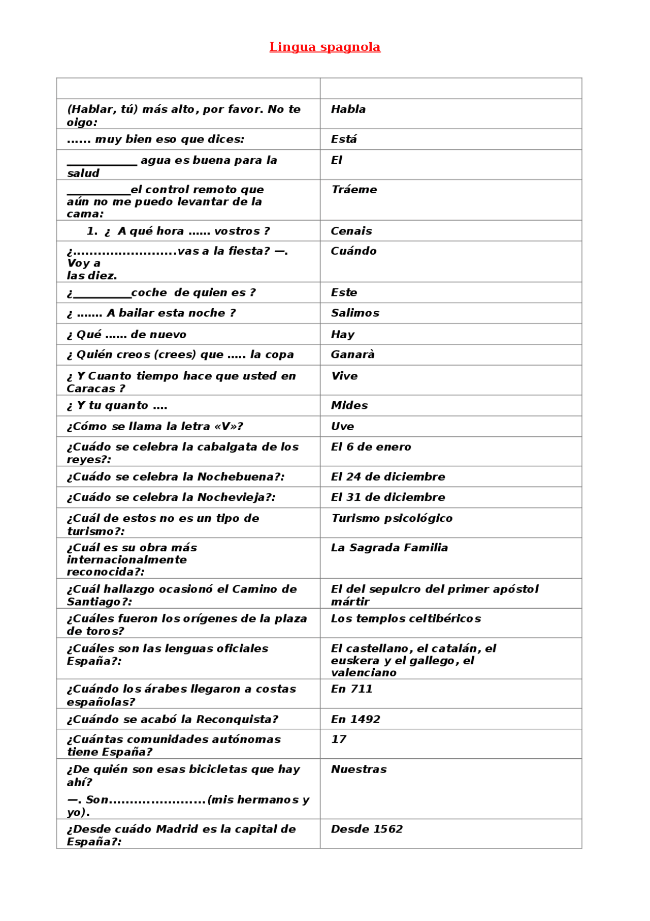 Lingua Spagnola Scienze Motorie L 22 Pegaso Docsity