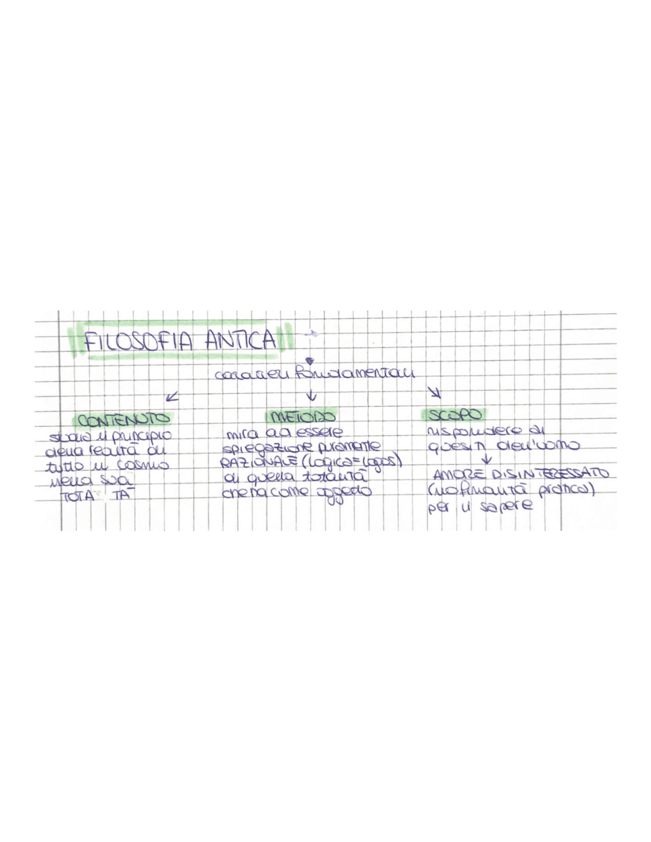 Filosofia Antica Talete Anassimandro Anassimene Eraclito Docsity