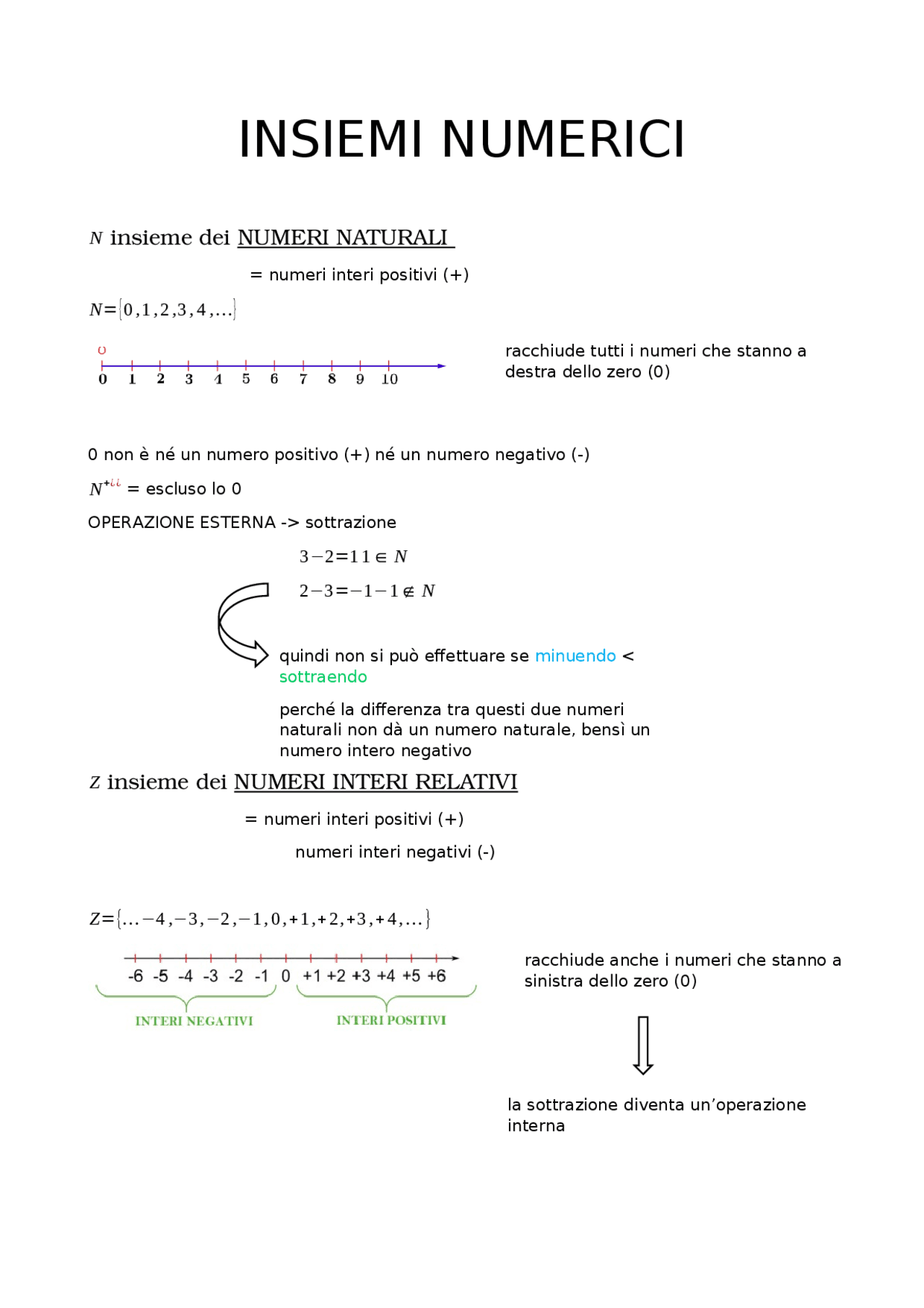 Insiemi Numerici Matematica Docsity