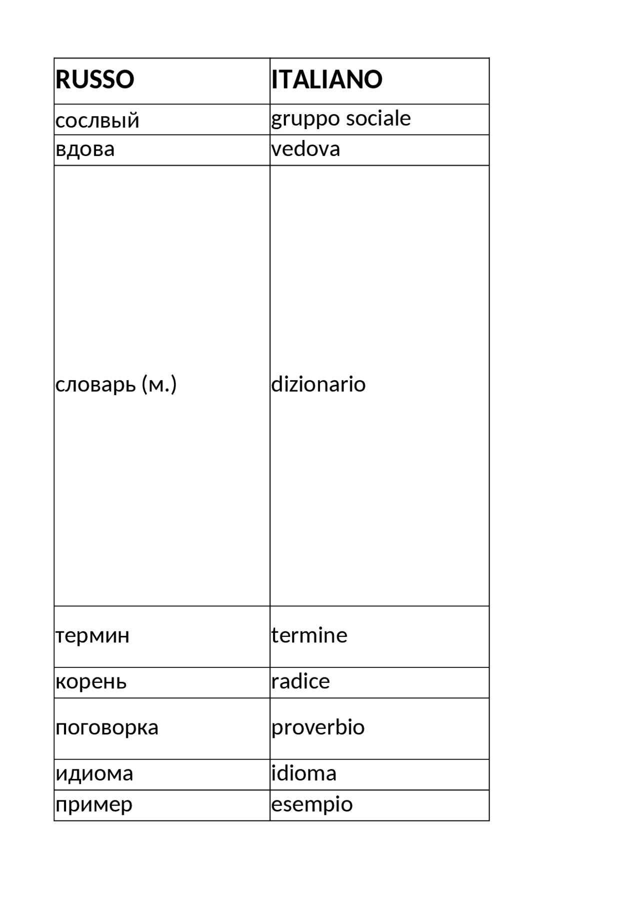 Glossario Linguistica Testuale Russa Docsity