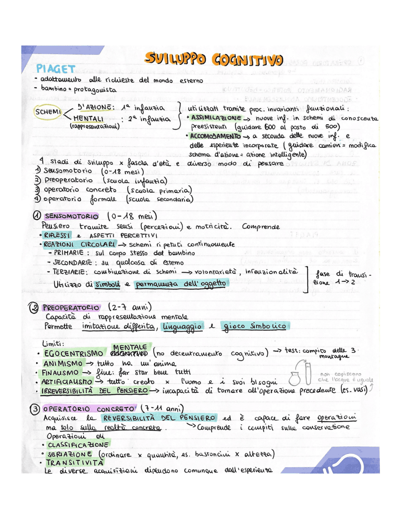 Lo Sviluppo Cognitivo Piaget Vygotskij Docsity
