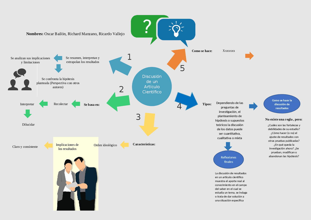 Academic Writing Sentences And Paragraph Docsity Academic Writing Sentences And Paragraph Docsity