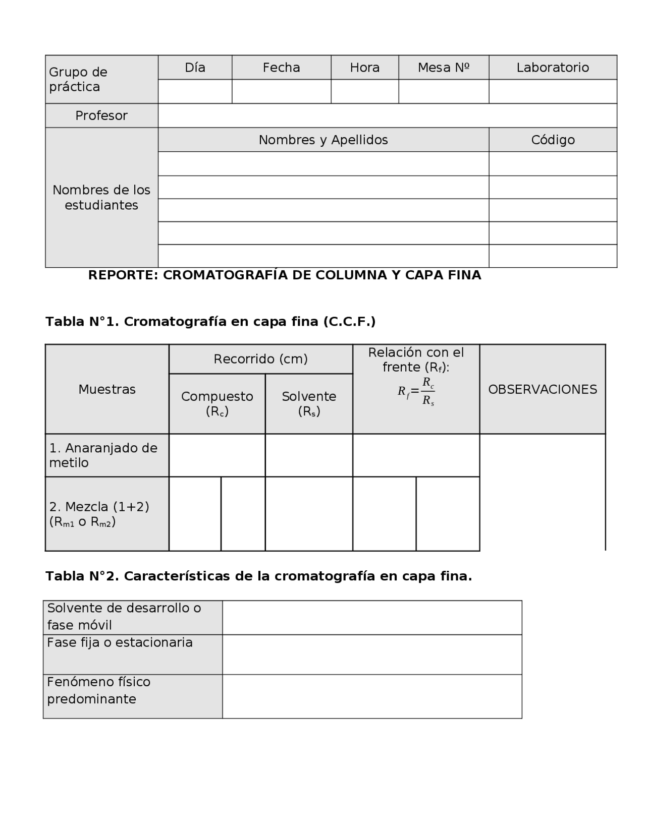 Datos para un reporte - Docsity