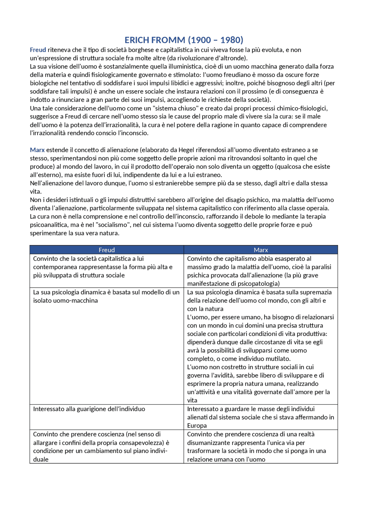 Riassunti E Appunti Fromm Docsity