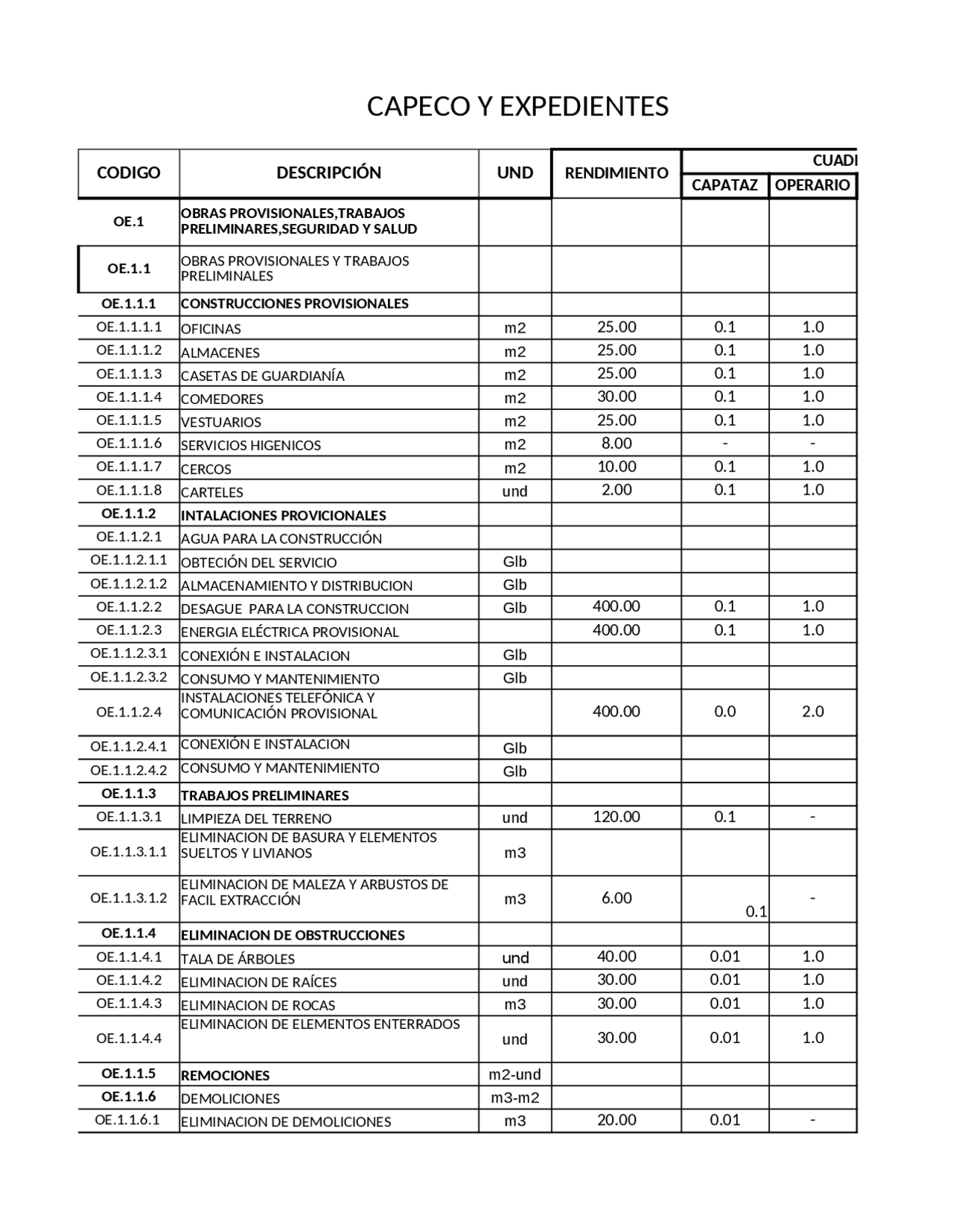Asdas da das dasd asd sd asd as das d - Docsity